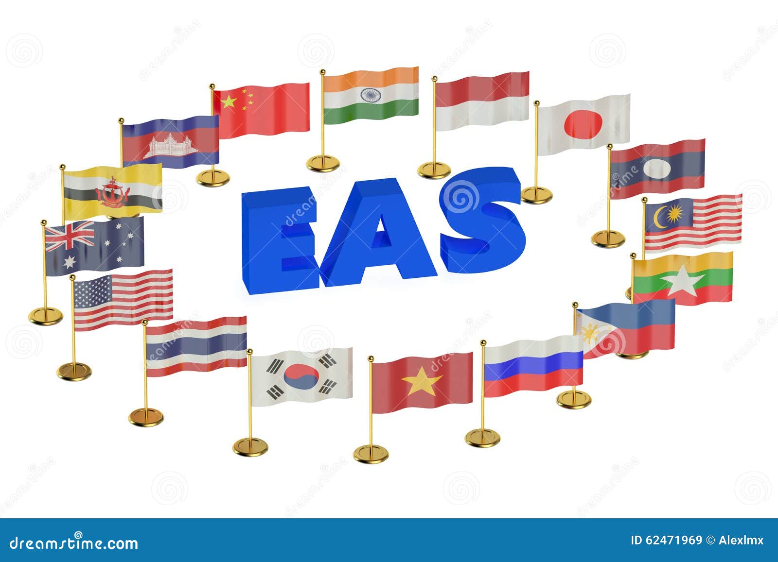 EAS-Konzept 3D stock abbildung. Illustration von fremd - 62471969