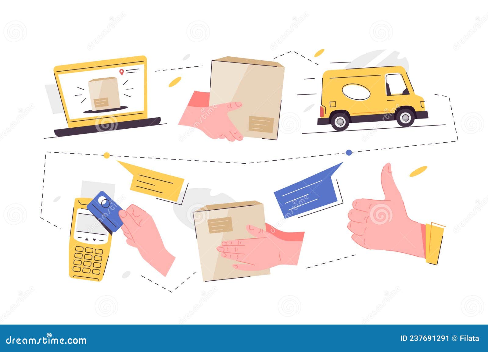 Ease Of Delivery Service Process, Step By Step Cartoon Vector ...