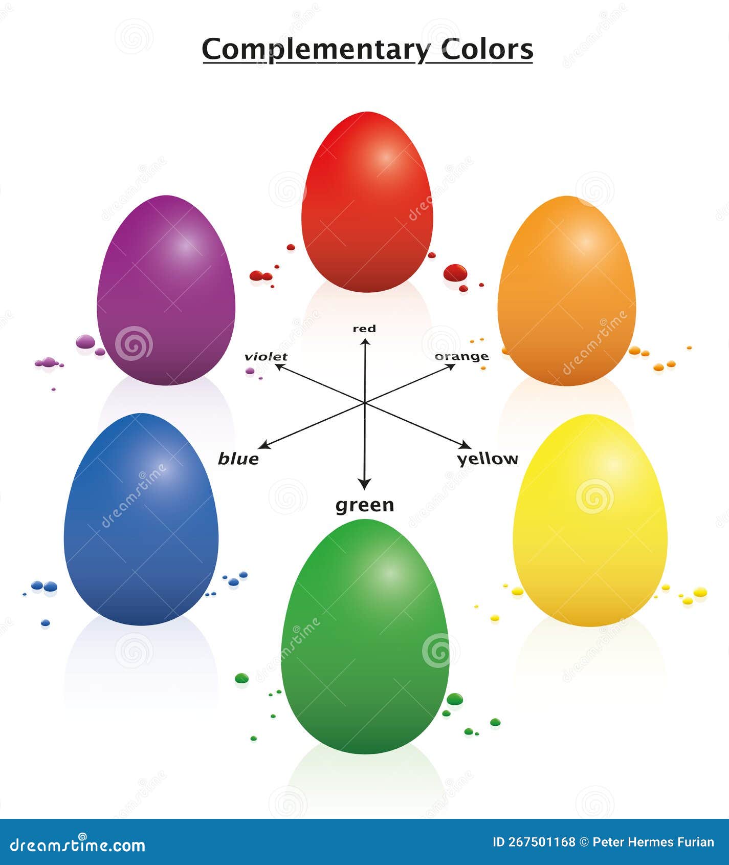 Easter Eggs Complementary Colors Color Theory Stock Vector ...