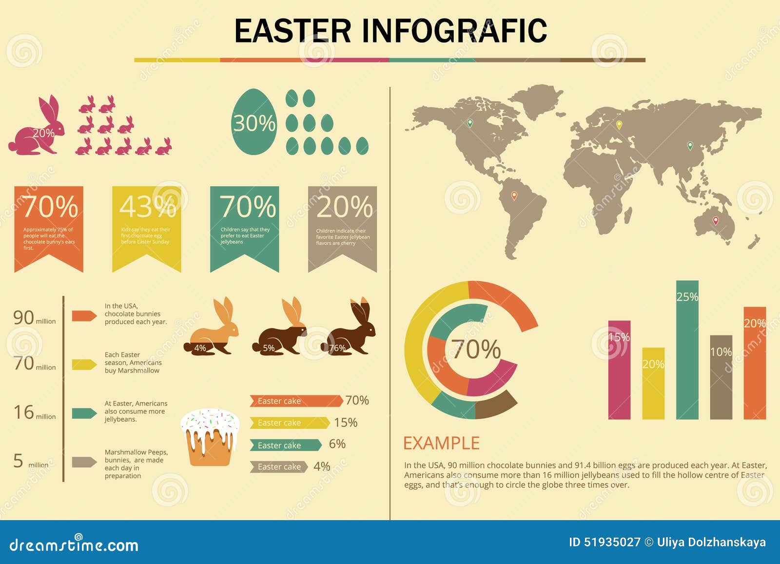 Easter Infographic stock illustration. Illustration of design - 51935027