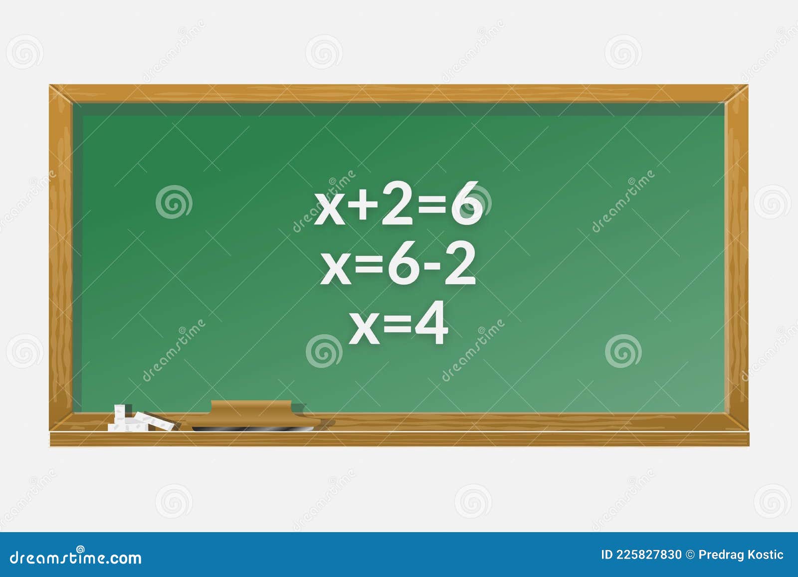 An Easy Equation from Mathematics Stock Photo - Image of creative ...