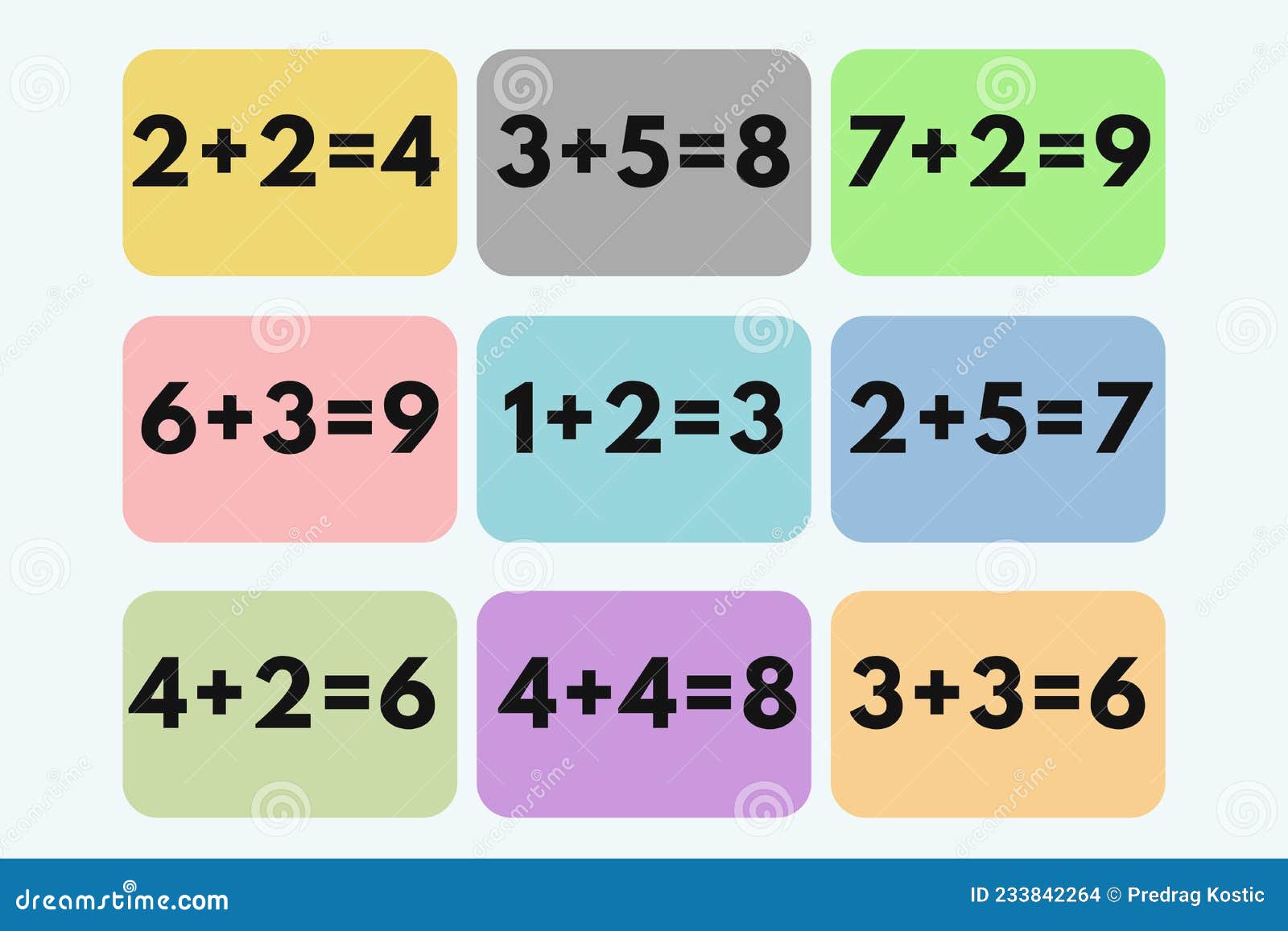 Easy math stock illustration. Illustration of multimedia - 233842264