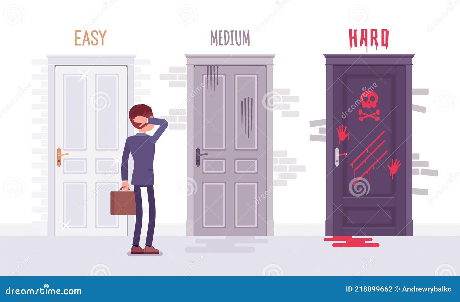 Easy, Medium, Hard Degree of Difficulty Choice for Businessman Stock ...