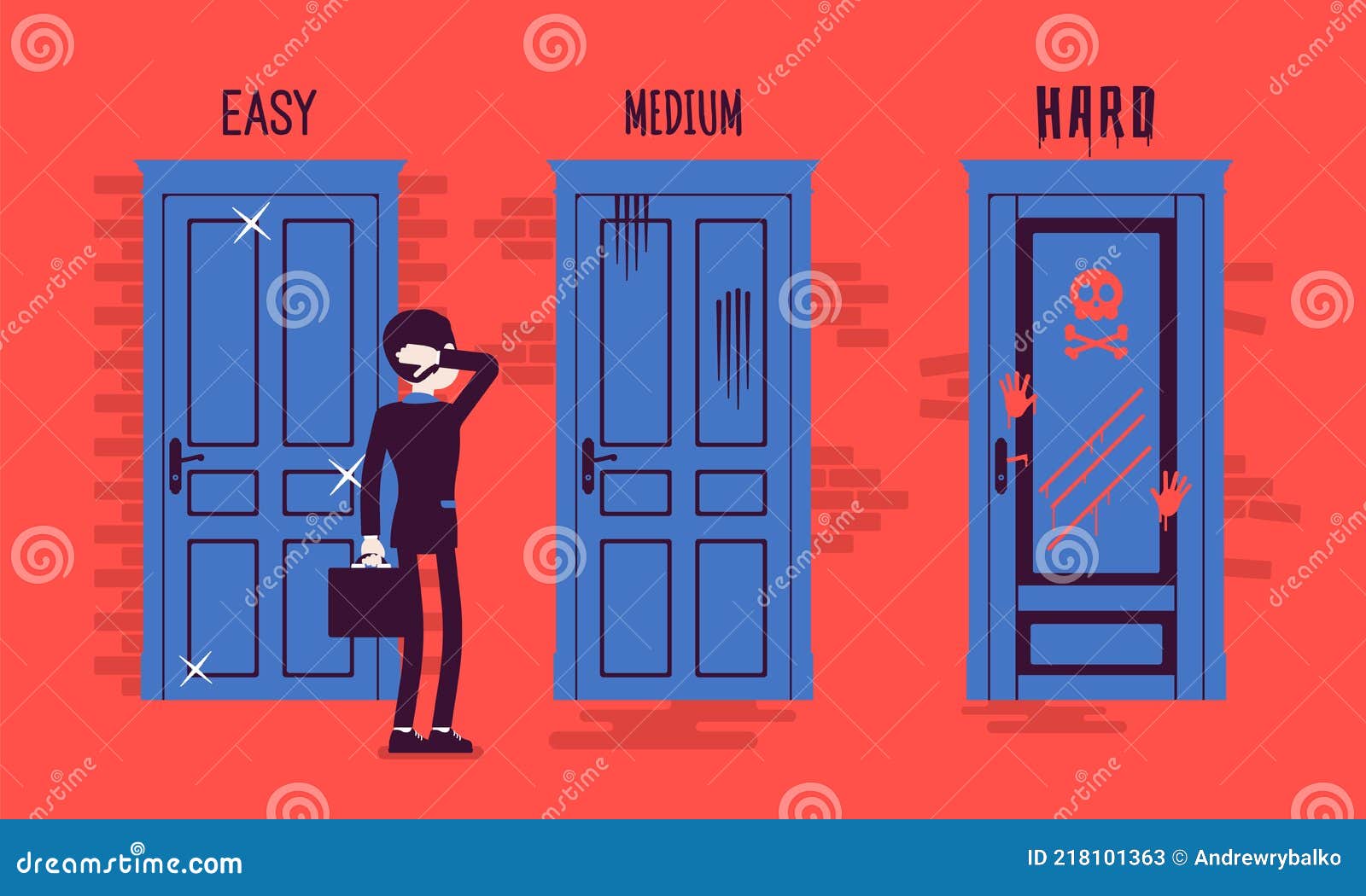 Easy, Medium, Hard Degree of Difficulty Choice for Businessman Stock ...
