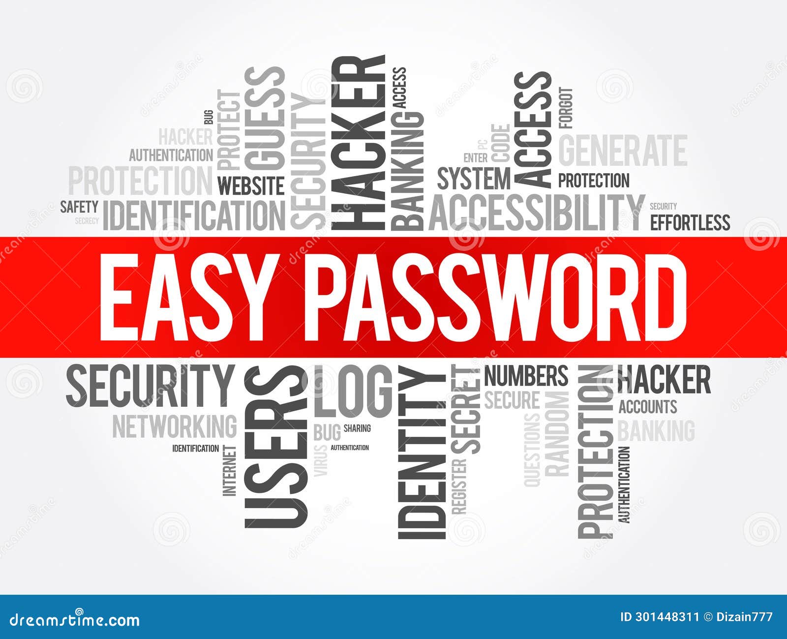 Easy Password Word Cloud Collage, Technology Concept Background Stock ...