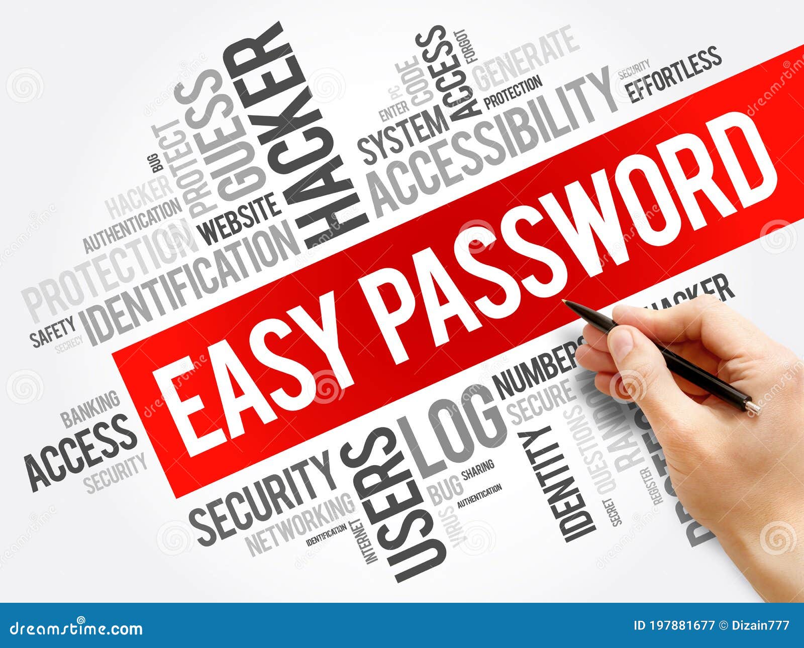 Easy Password Word Cloud Collage Stock Image - Image of electronic ...