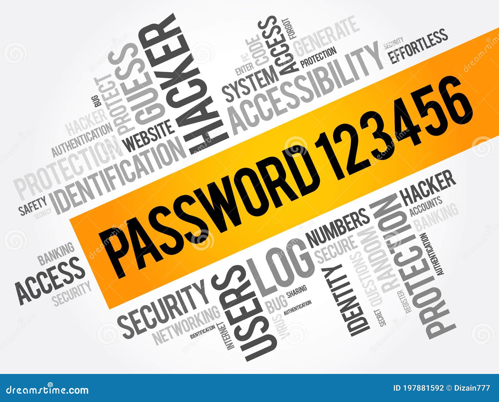 Easy Password 123456 Word Cloud Collage, Technology Concept Background ...