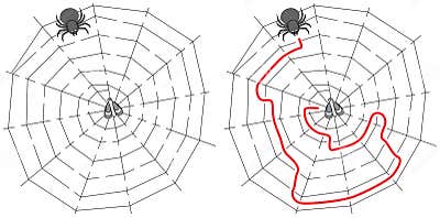 Easy spider maze stock vector. Illustration of brain - 100385690