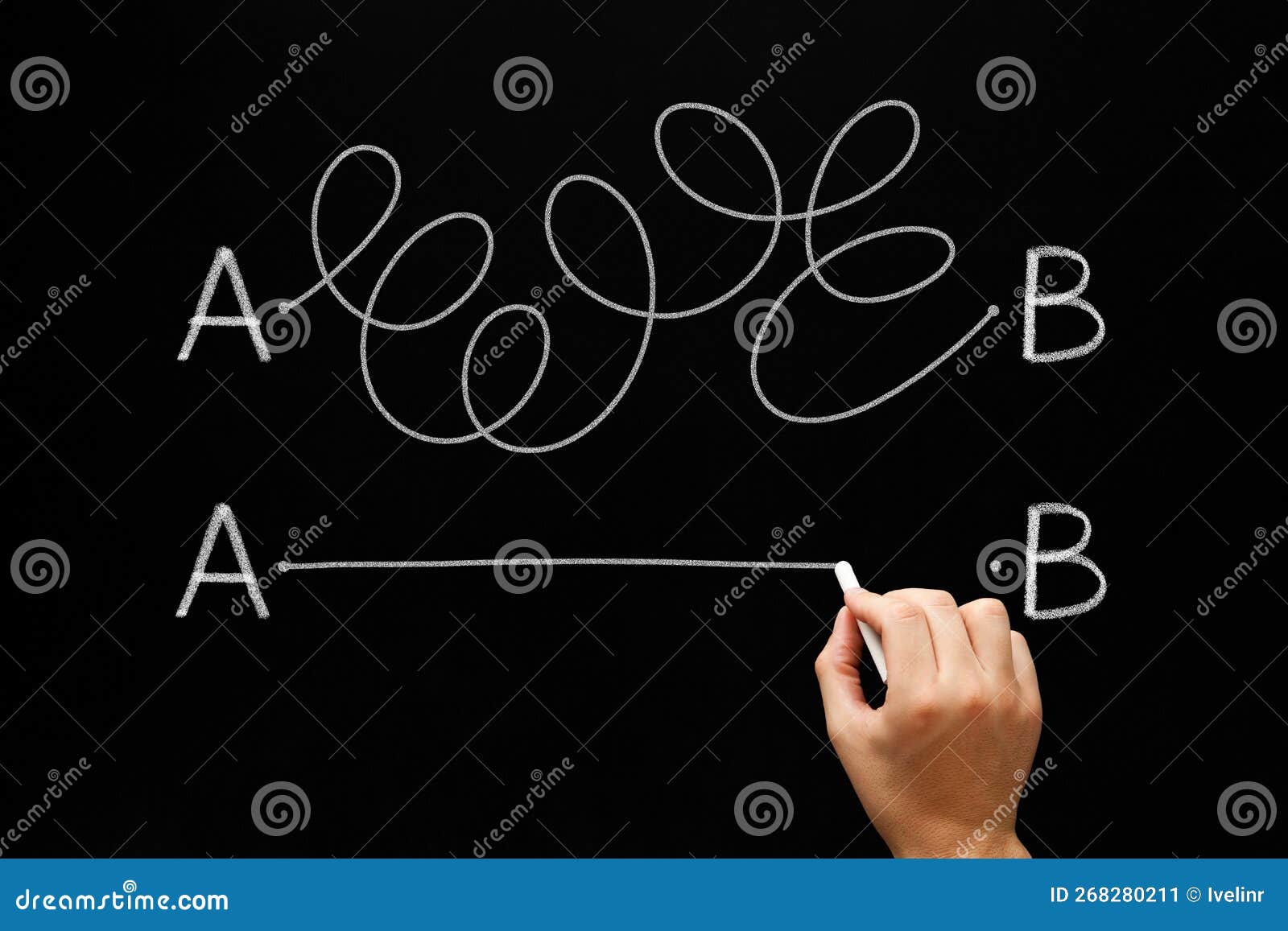 Easy Way from Point a To Point B Simplify Concept Stock Image - Image ...