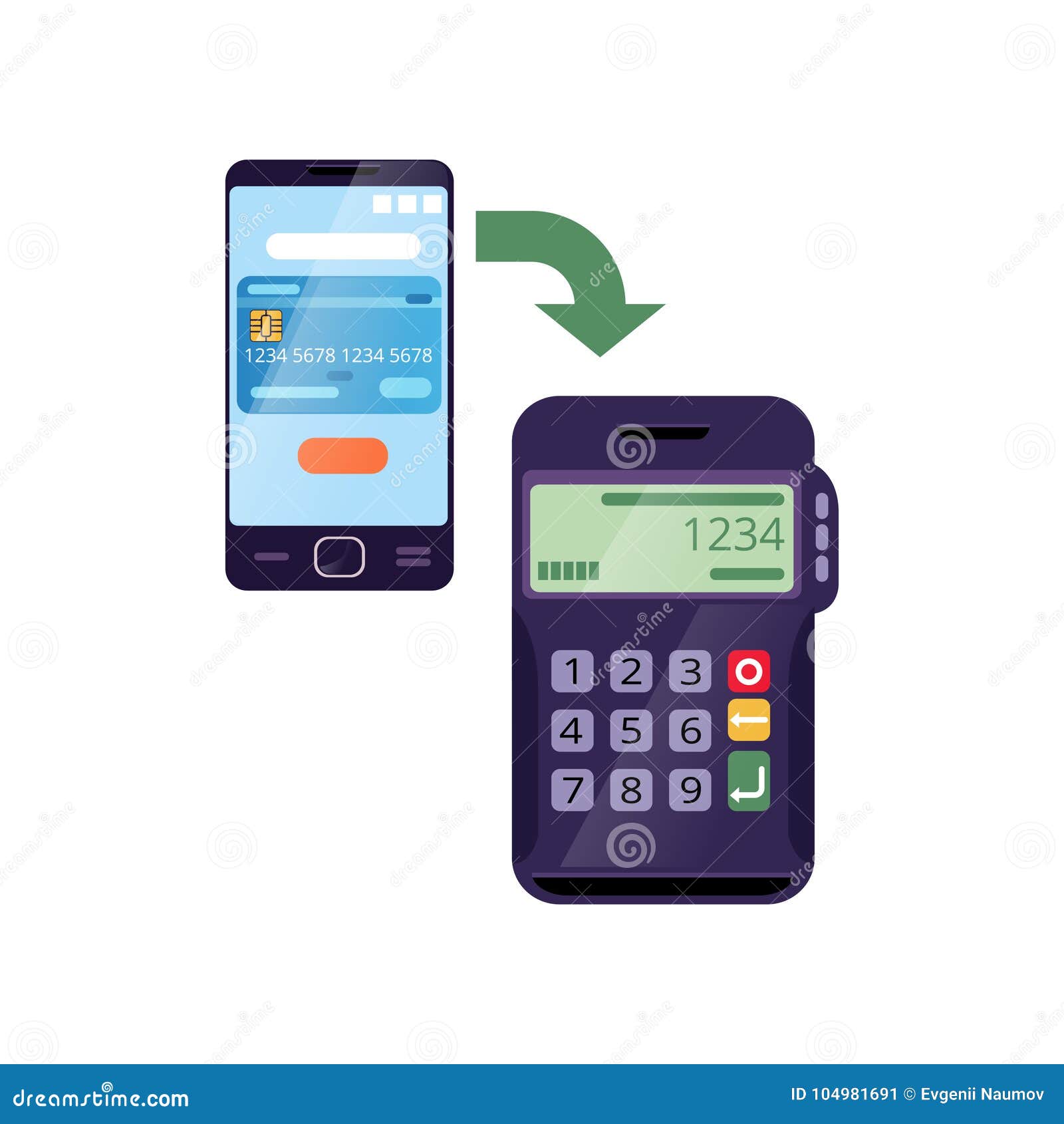 Easy Wireless Payment Method Using Smartphone and Banking POS-terminal ...