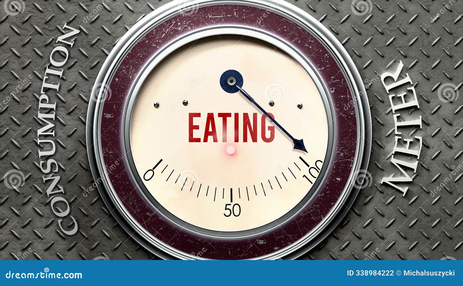 Eating and Consumption that is Hitting a Full Scale, Showing a Very ...