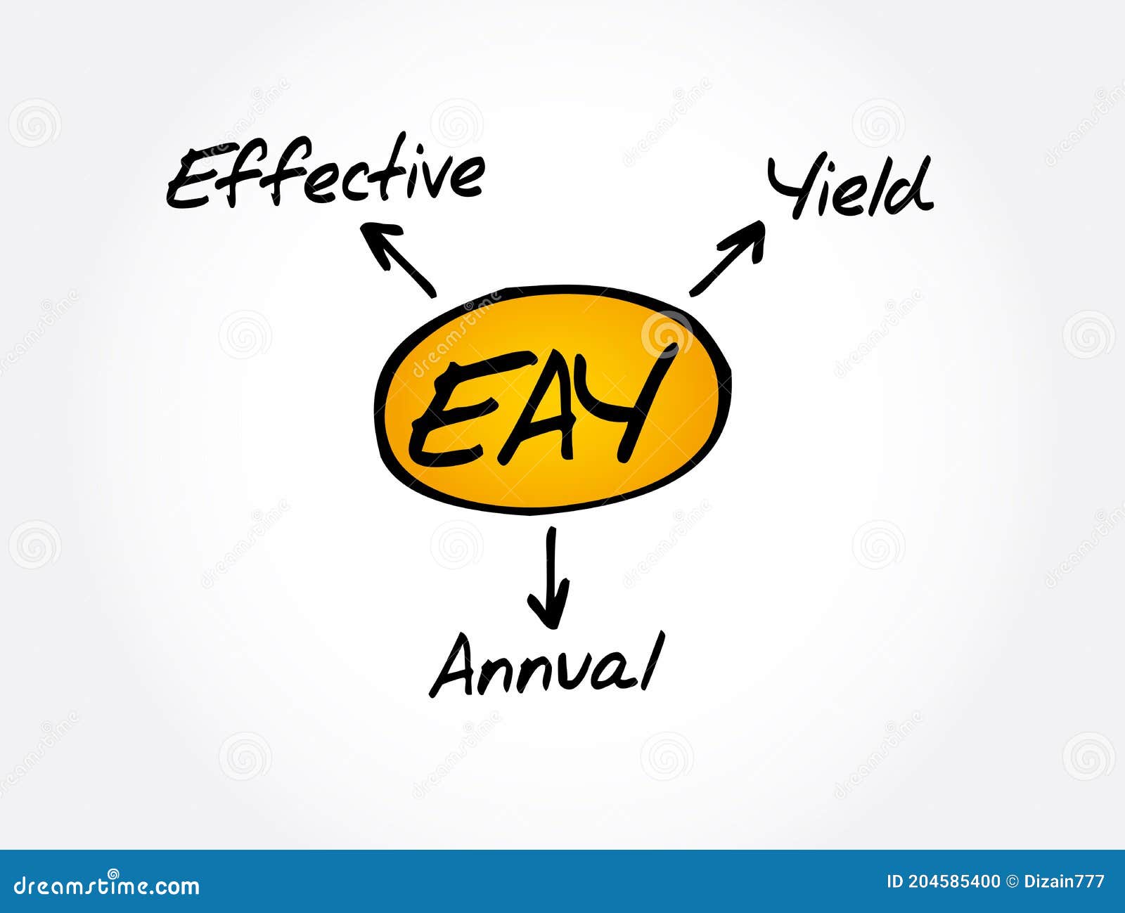 EAY - Effective Annual Yield Acronym, Business Concept Stock ...