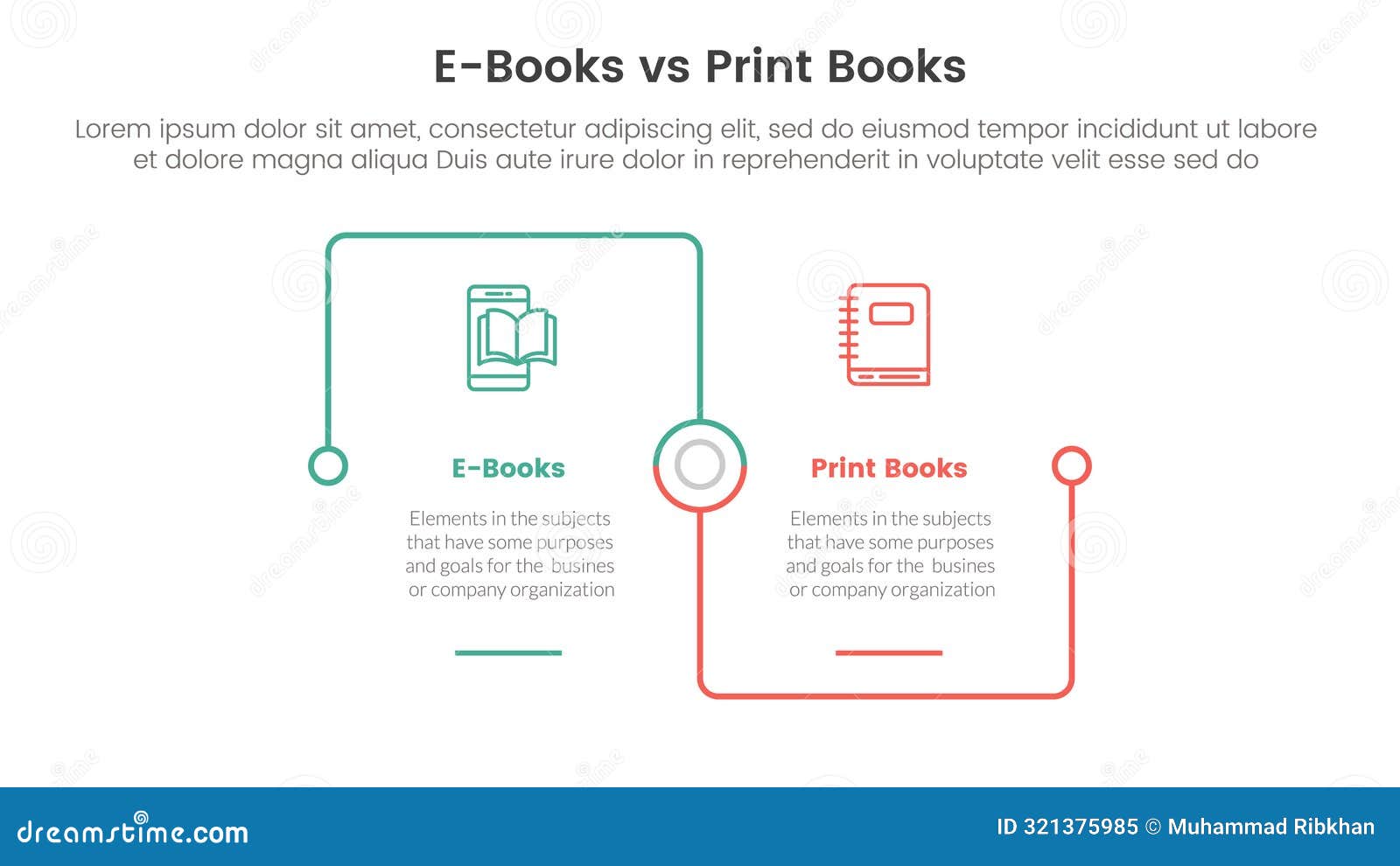 Ebook Vs Physical Book Comparison Concept for Infographic Template ...