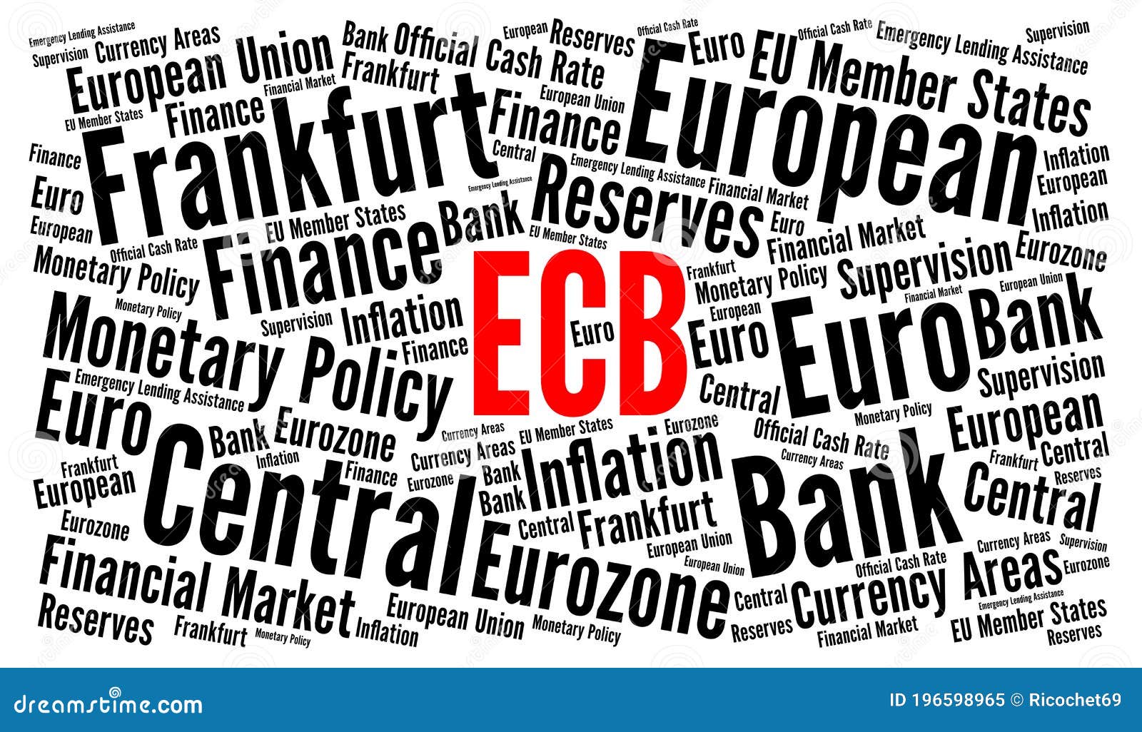 ECB word cloud concept stock illustration. Illustration of europe ...