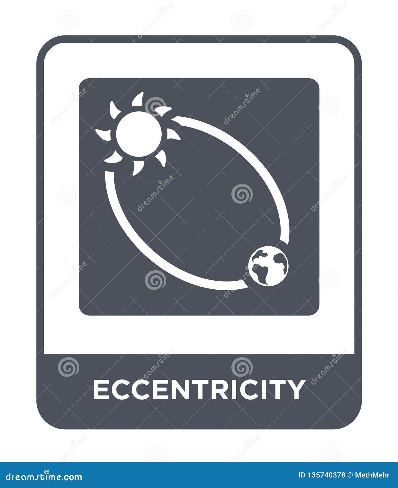 Eccentric Style Icons