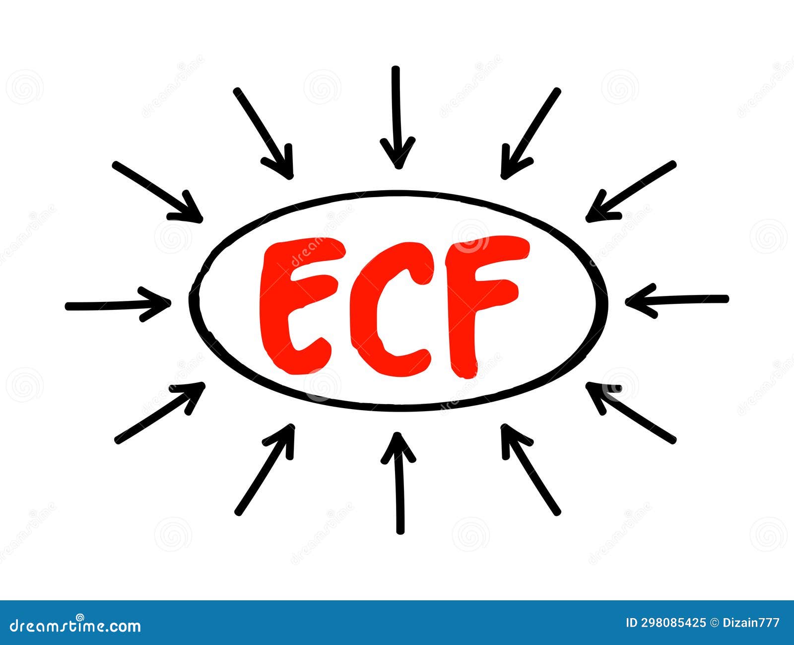 Ecf Extracellular Fluid Body Fluid That Is Not Contained In Cells Acronym Text Concept With