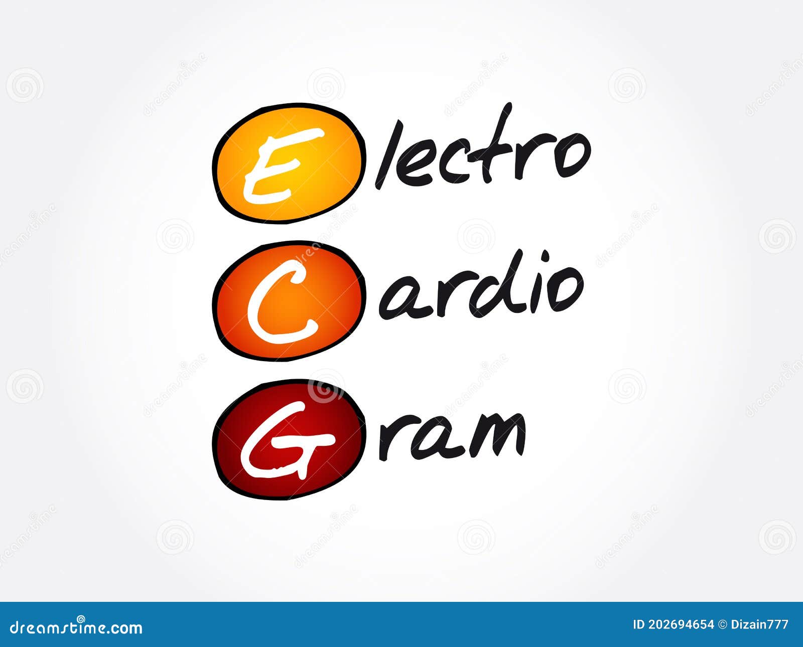 ECG - Electrocardiogram Acronym Royalty-Free Stock Image ...