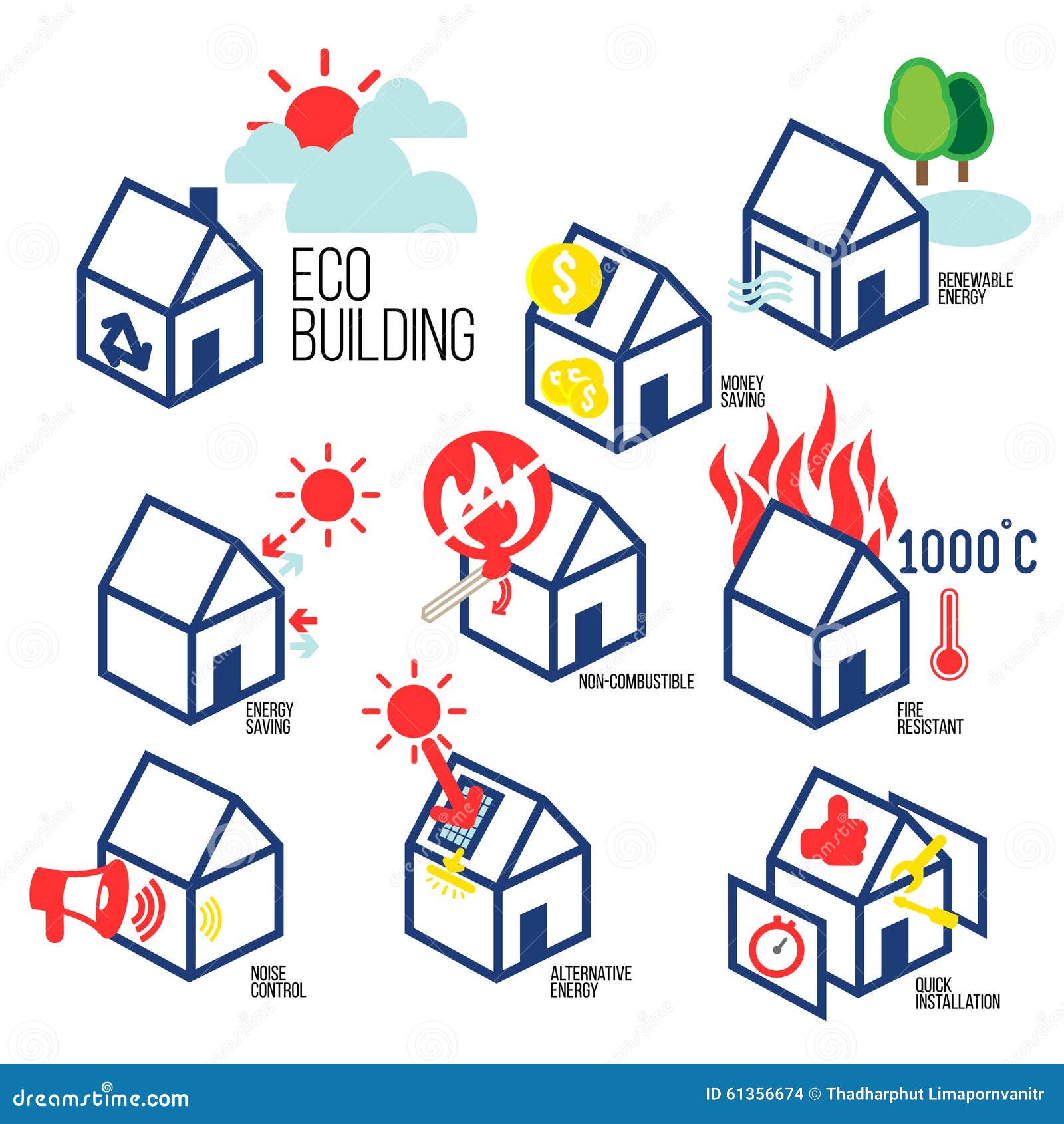 ECO BUILDING stock vector. Illustration of environment - 61356674