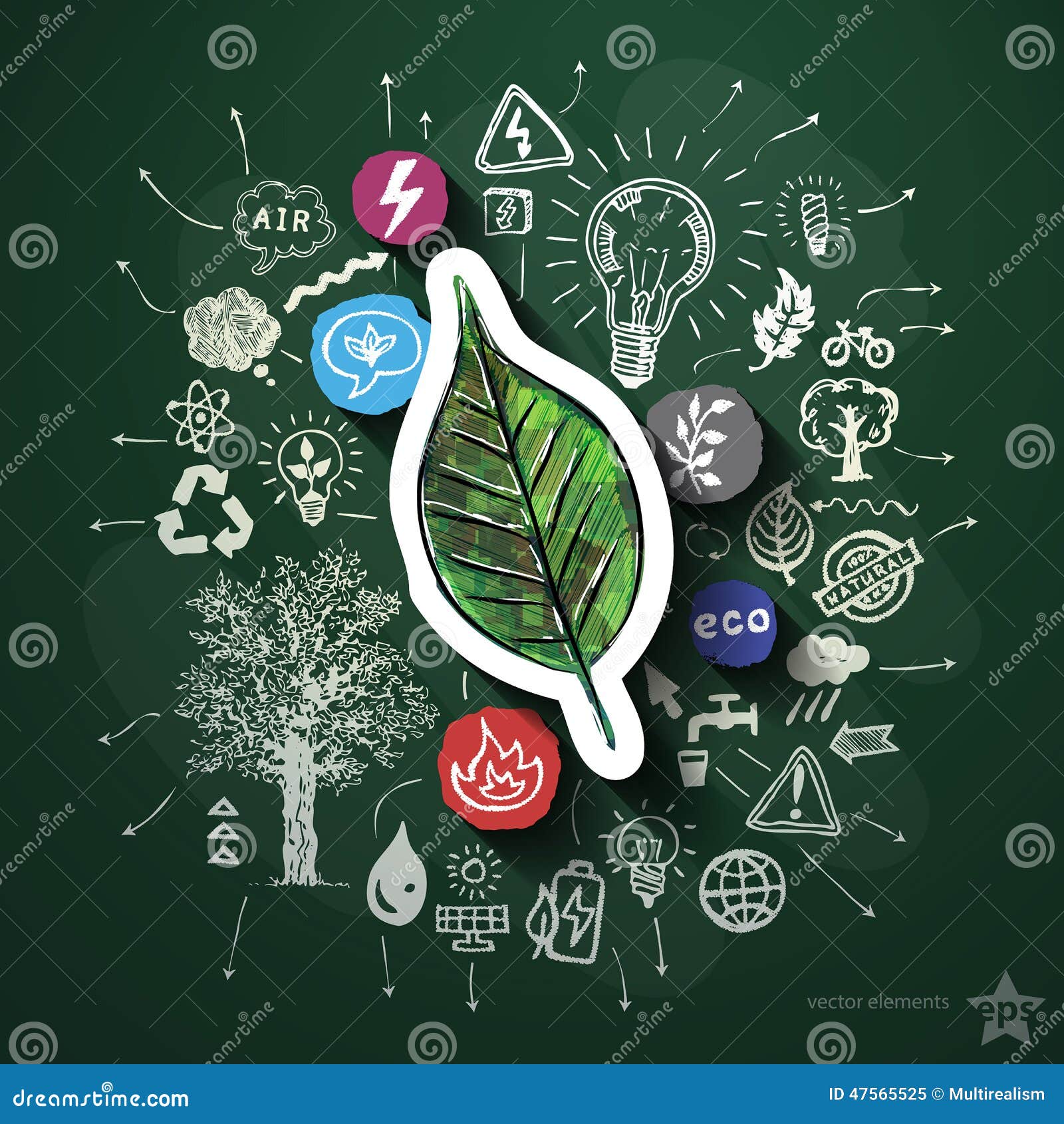 Eco Energy Collage with Icons on Blackboard Stock Vector - Illustration ...