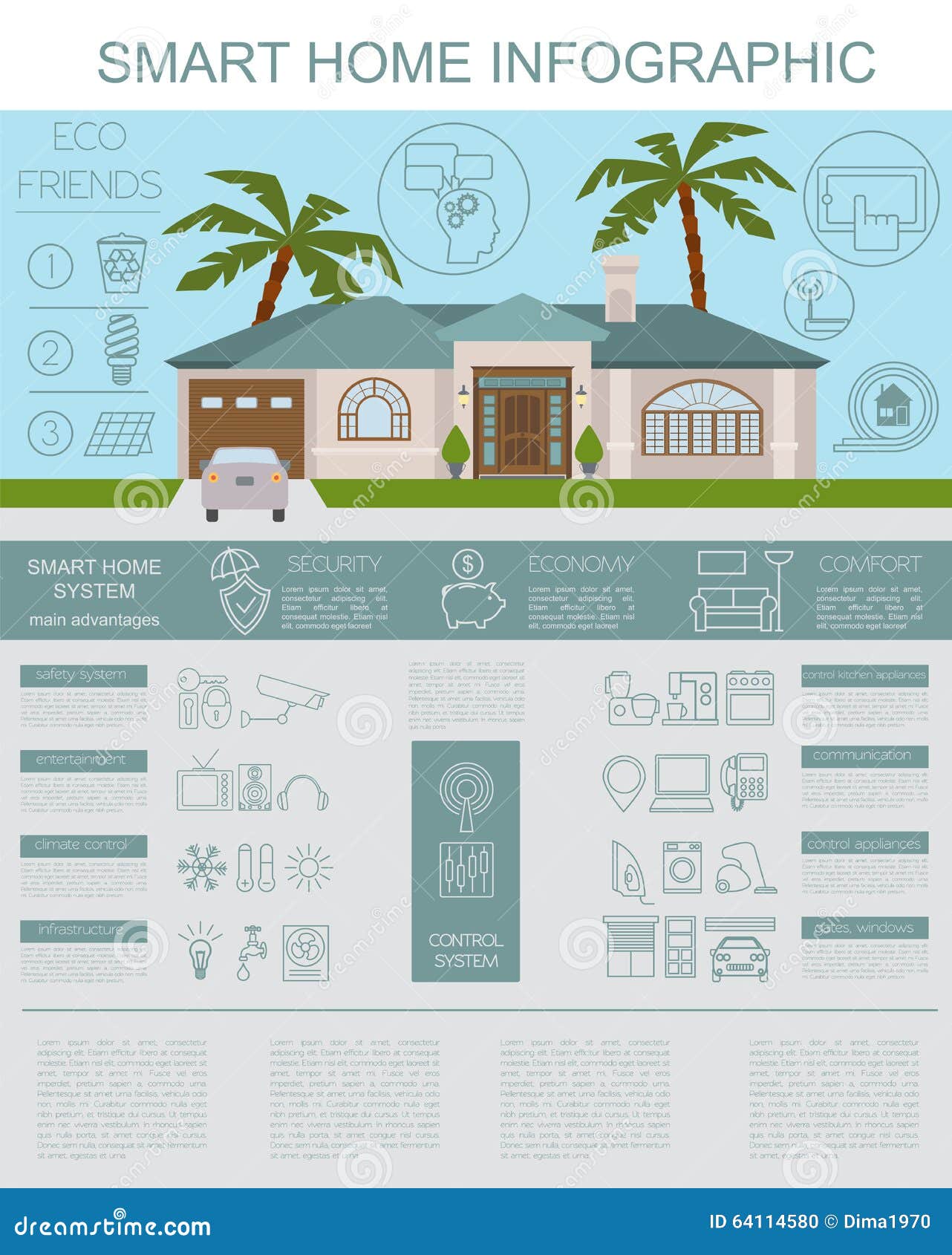 Eco Friendly Smart House Concept. Infographic Template Stock Vector ...