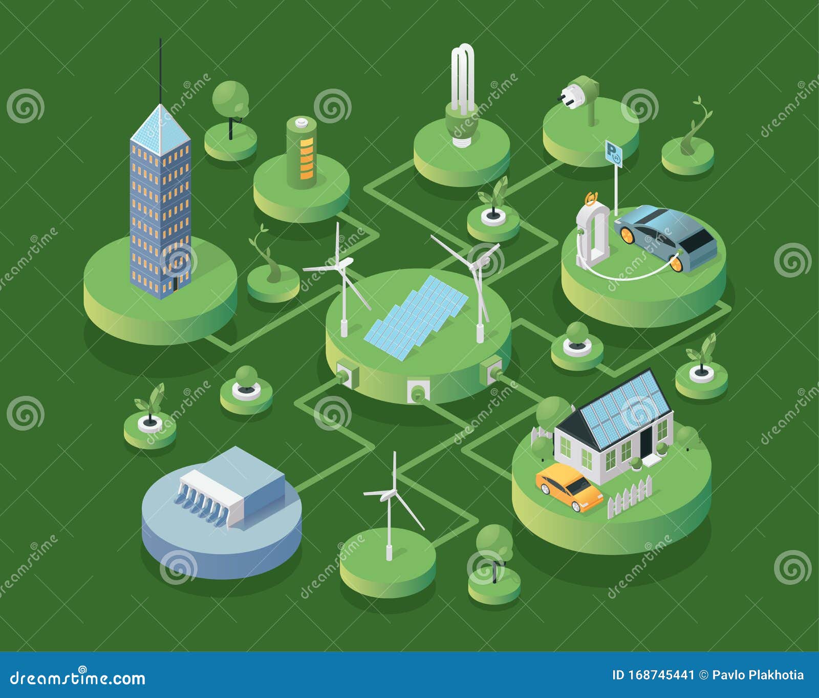 Eco Friendly Technologies Isometric Vector Illustration. Modern ...