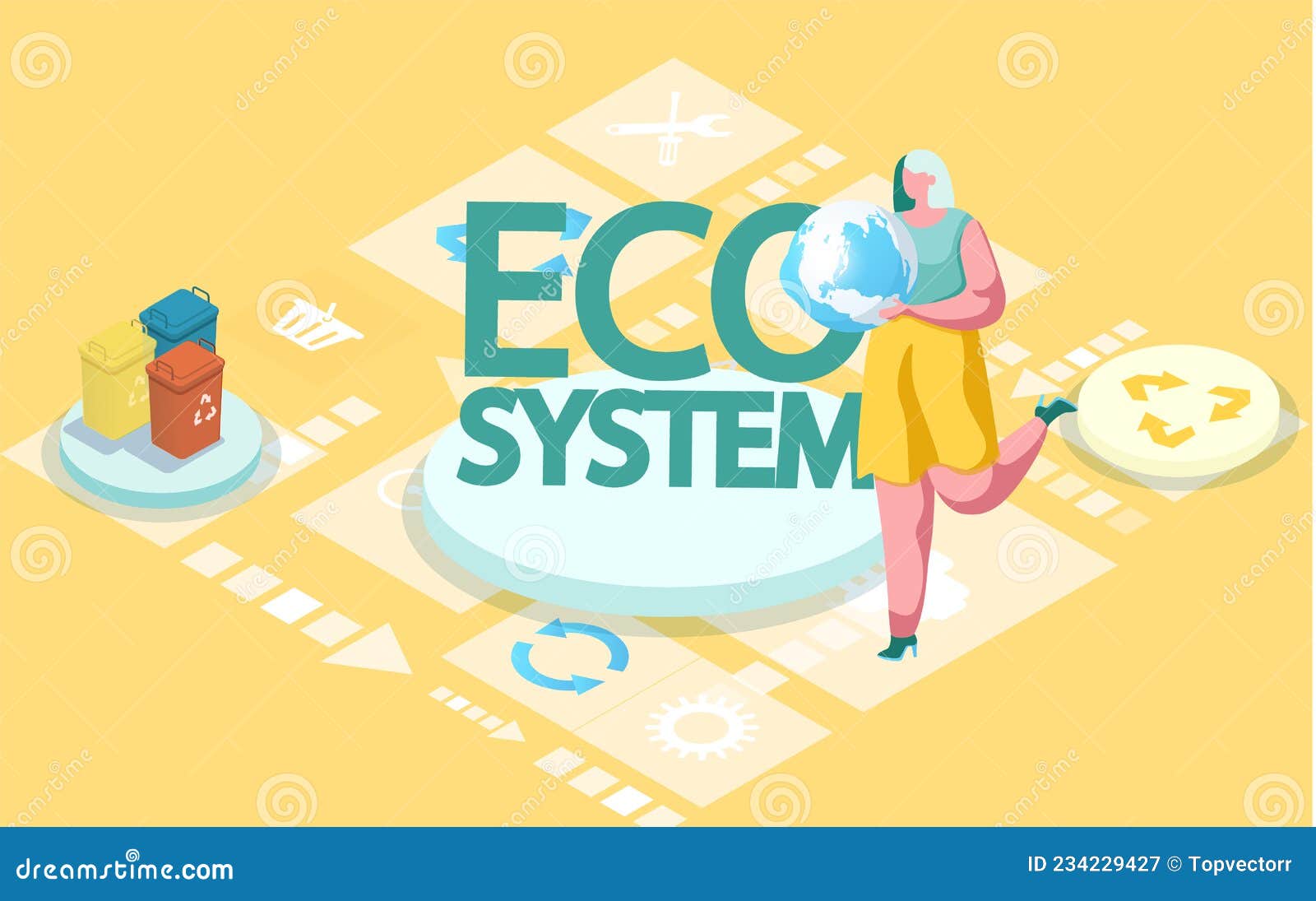 Eco Friendly Technologies On Planet. Environmentally Safe Power Sources ...