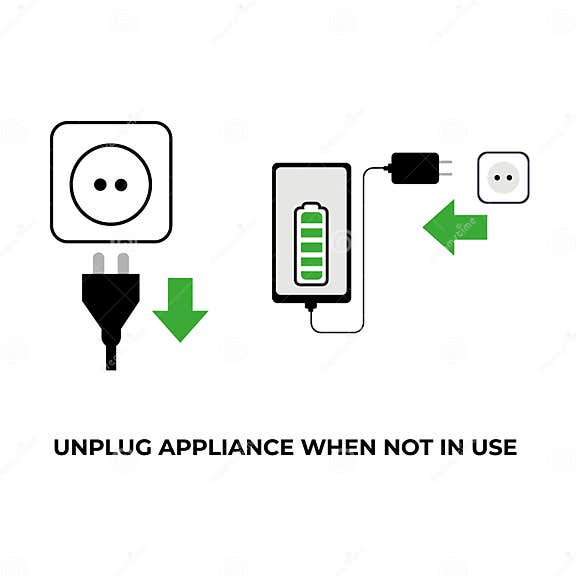 Eco-friendly Tips Unplug Appliances when Not in Use Stock Illustration ...