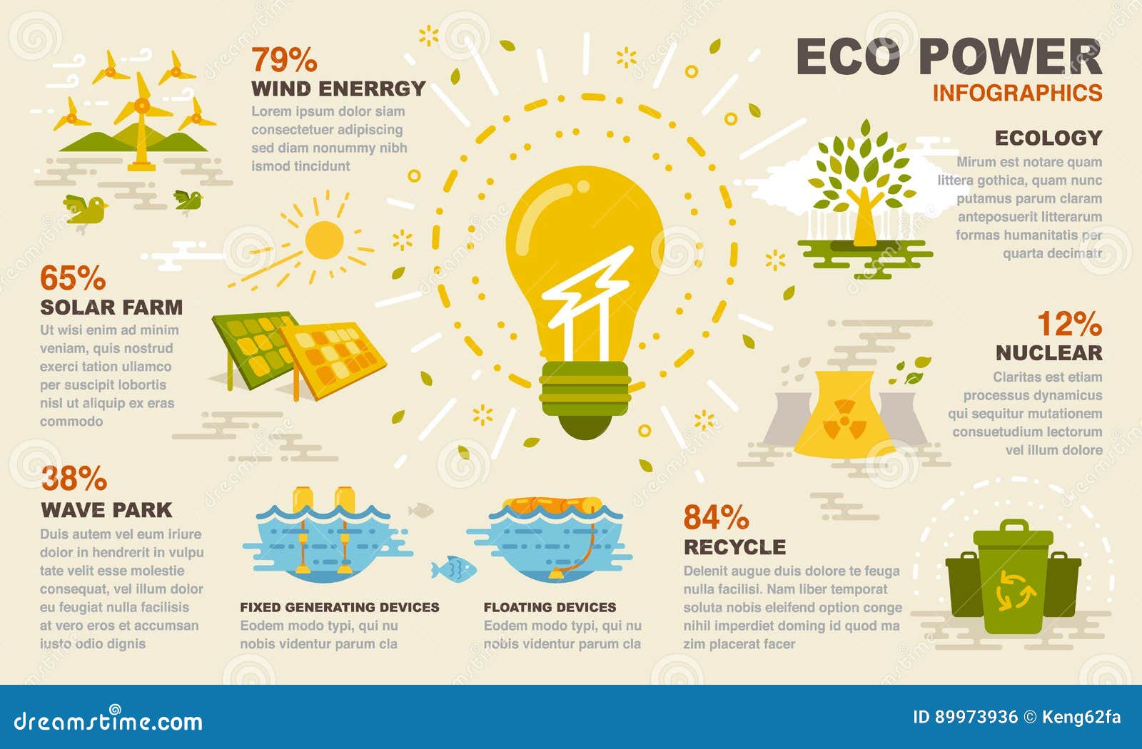 Eco power infographics stock vector. Illustration of planet - 89973936