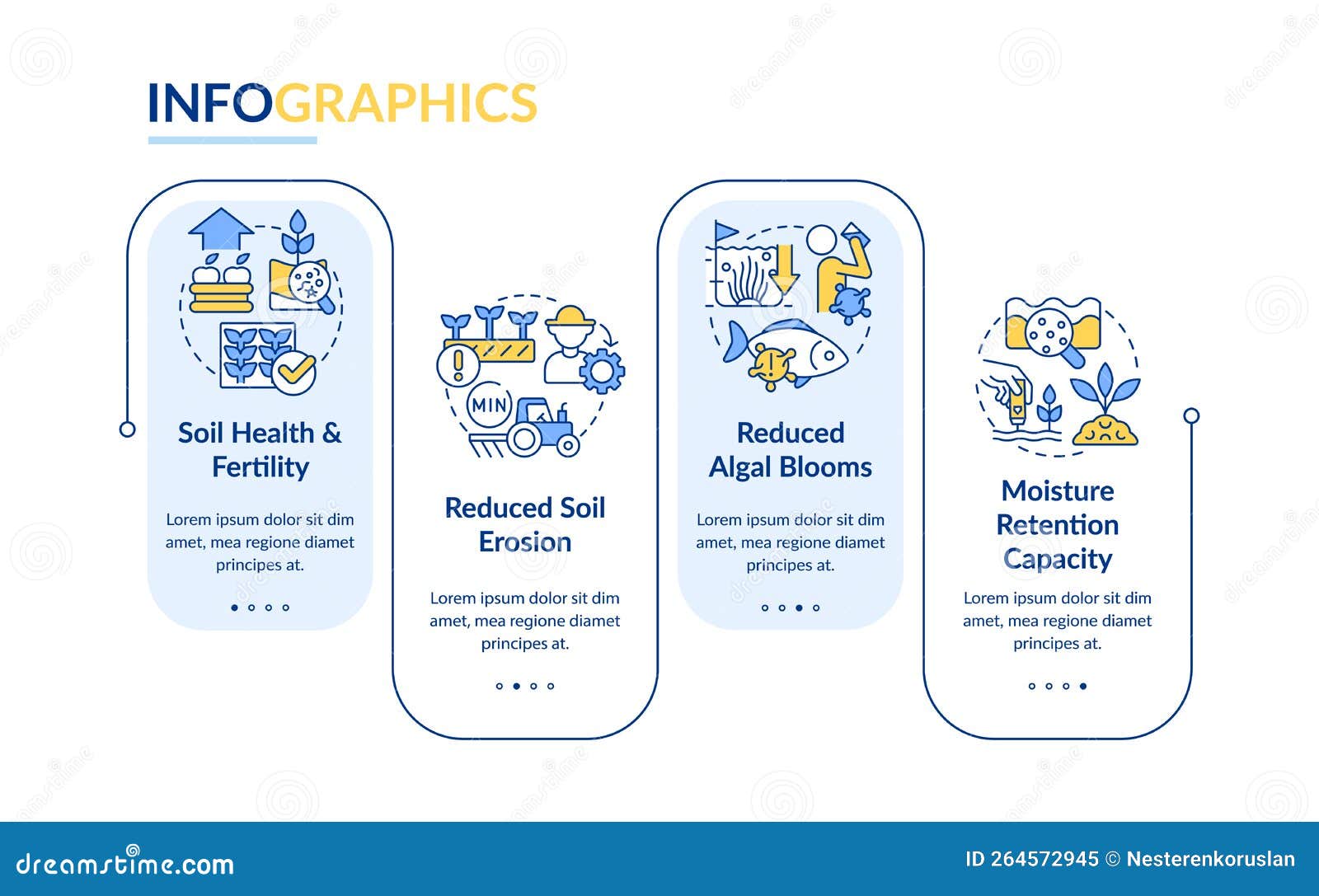 Ecological Benefits Blue Rectangle Infographic Template Stock Vector ...