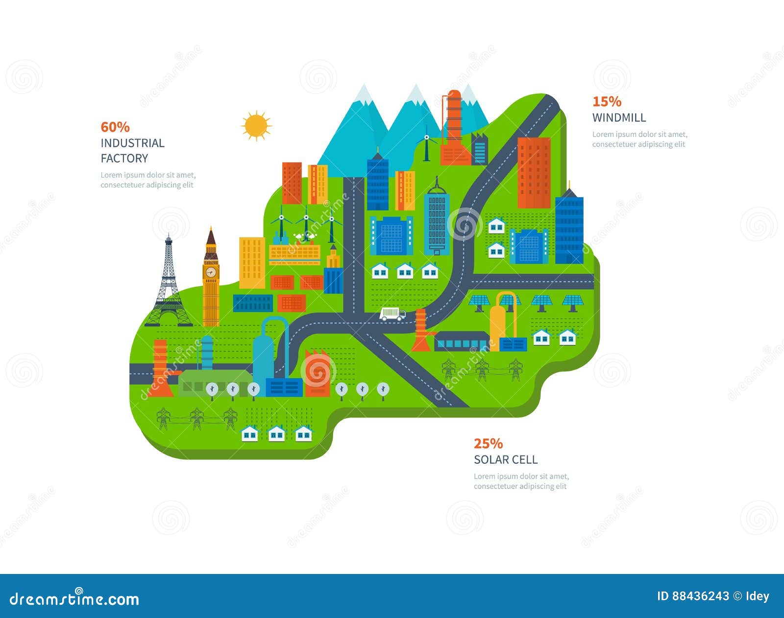 Ecological City Concept. New Eco-friendly Technology, Infrastructure ...