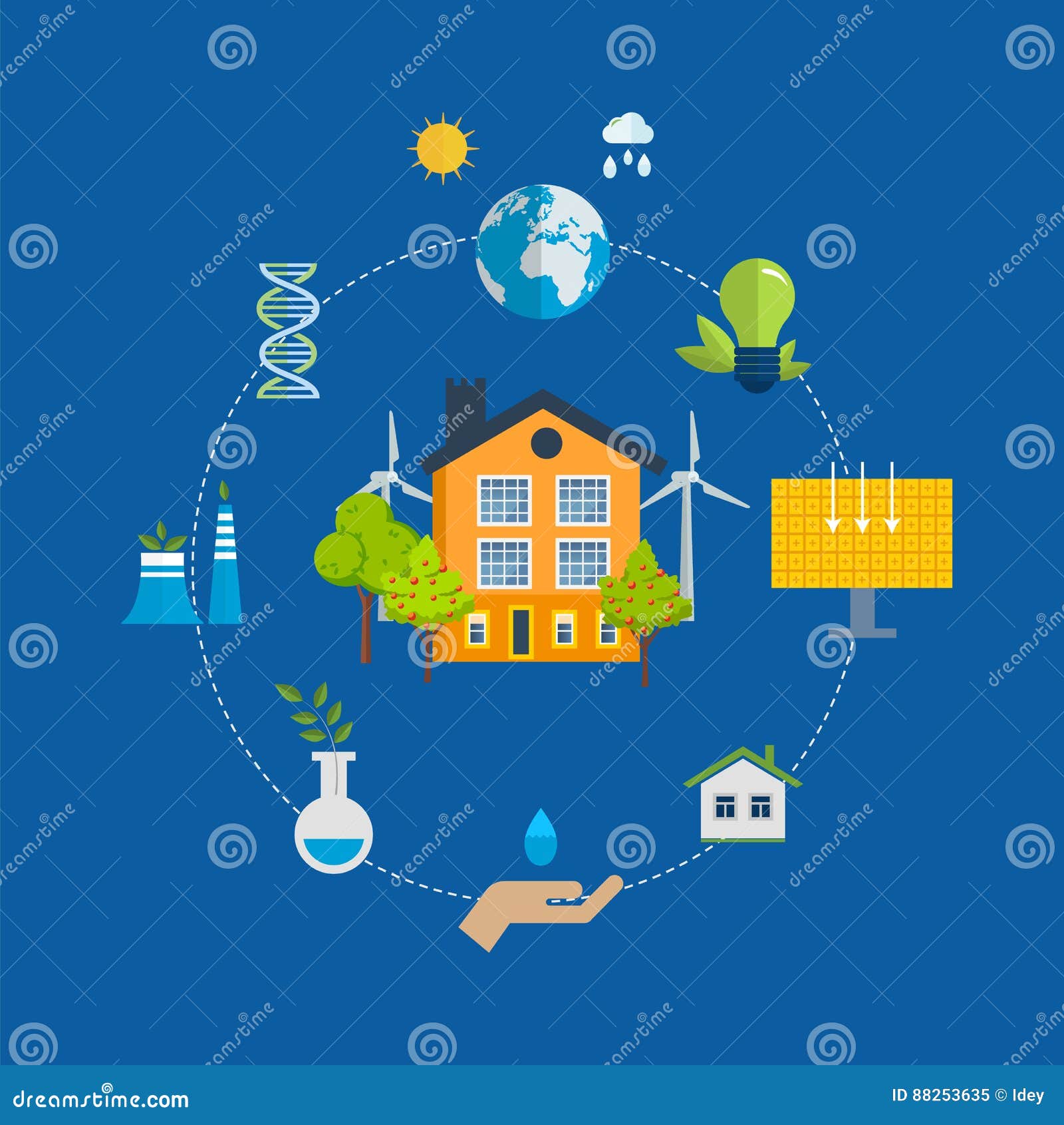 Ecological City Concept. New Eco-friendly Technology, Infrastructure ...