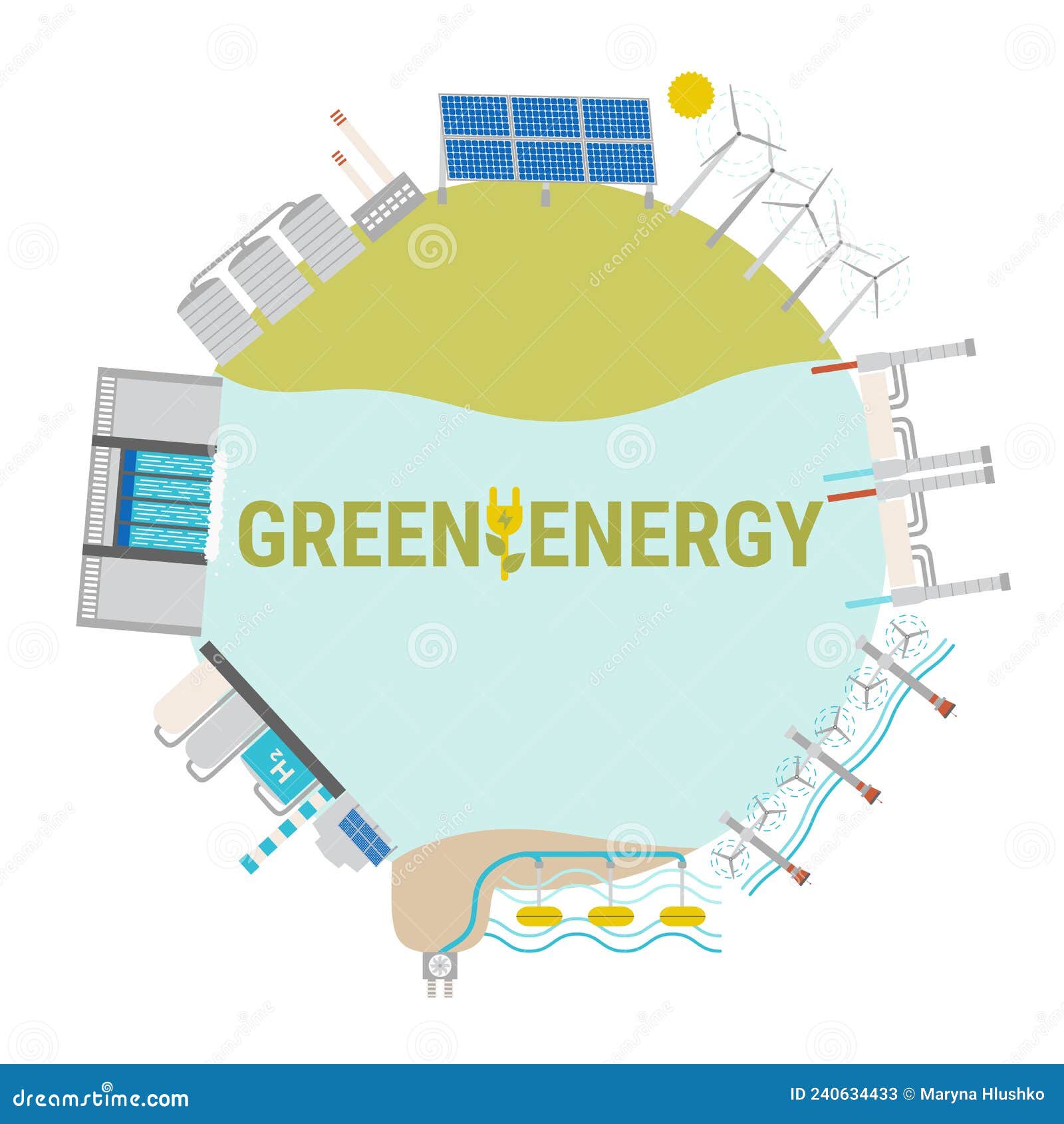 Ecological Concept of Energy Production by Green Source in Circle ...