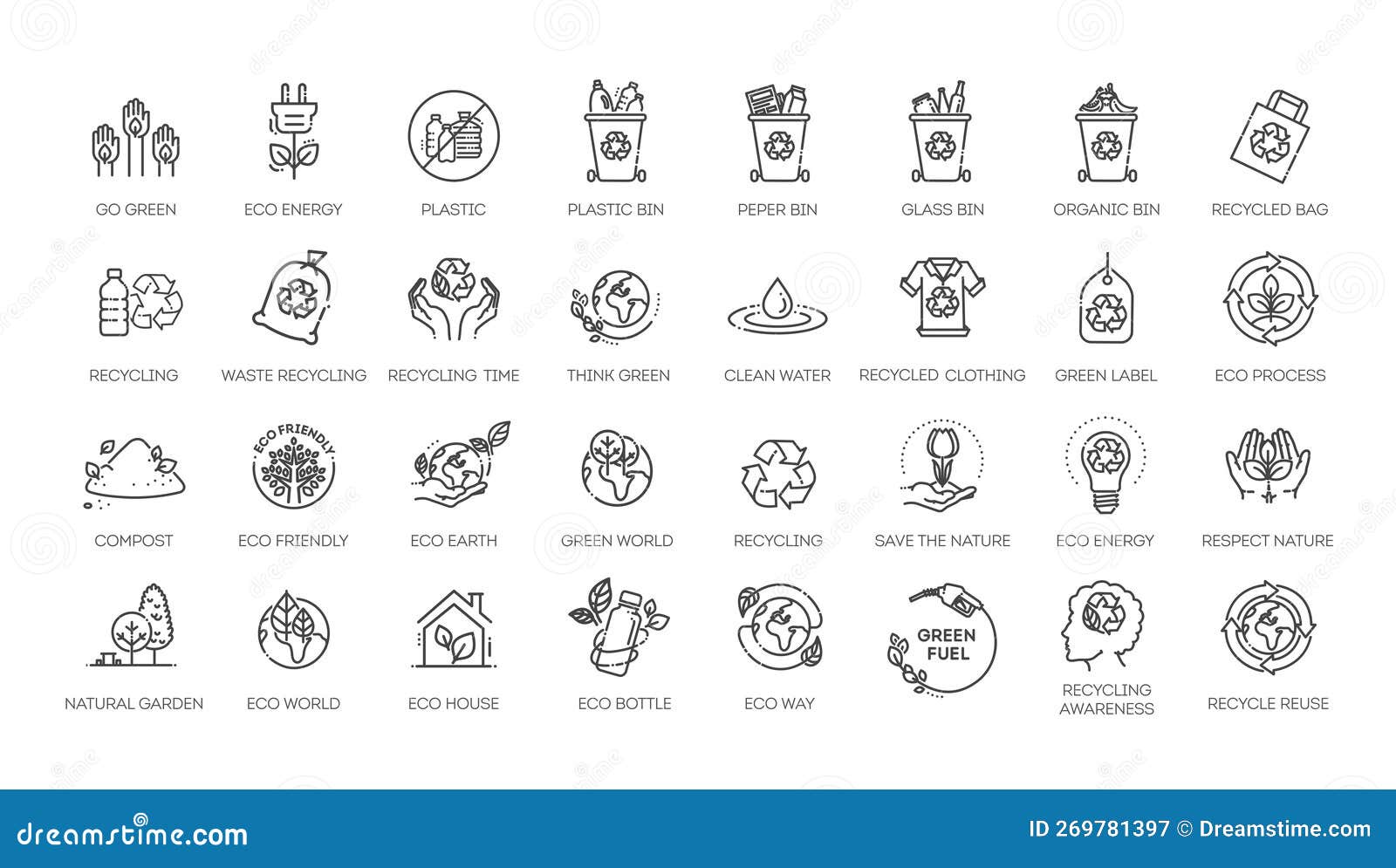 Ecological Succession Icons Pack. Thin Line Icons Set. Flat Icon ...