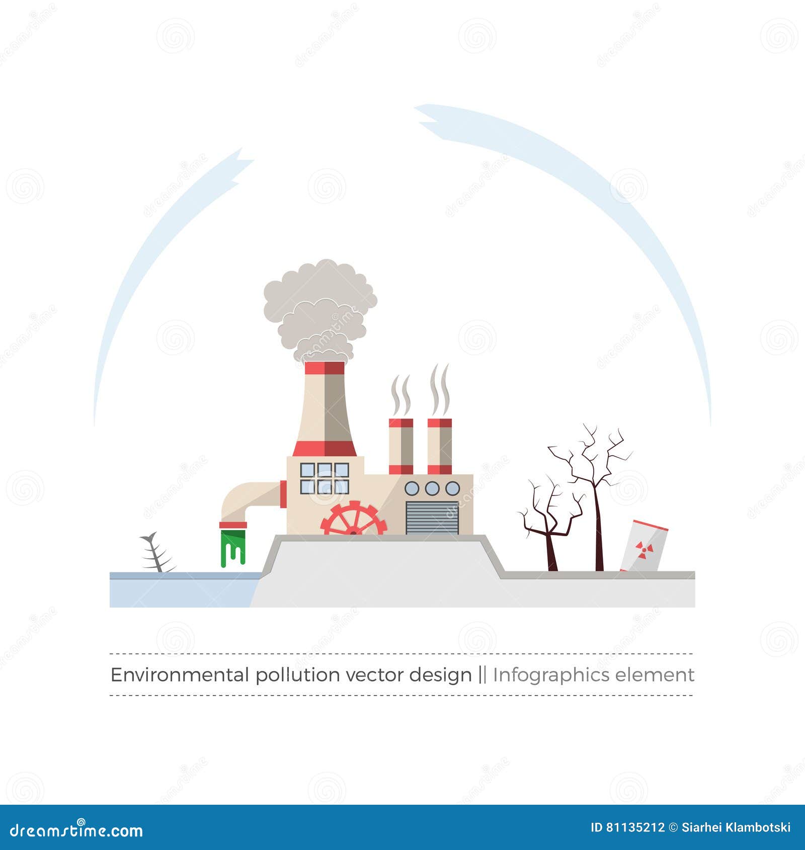 Ecologische Problemen: Milieuvervuiling Vector Illustratie ...