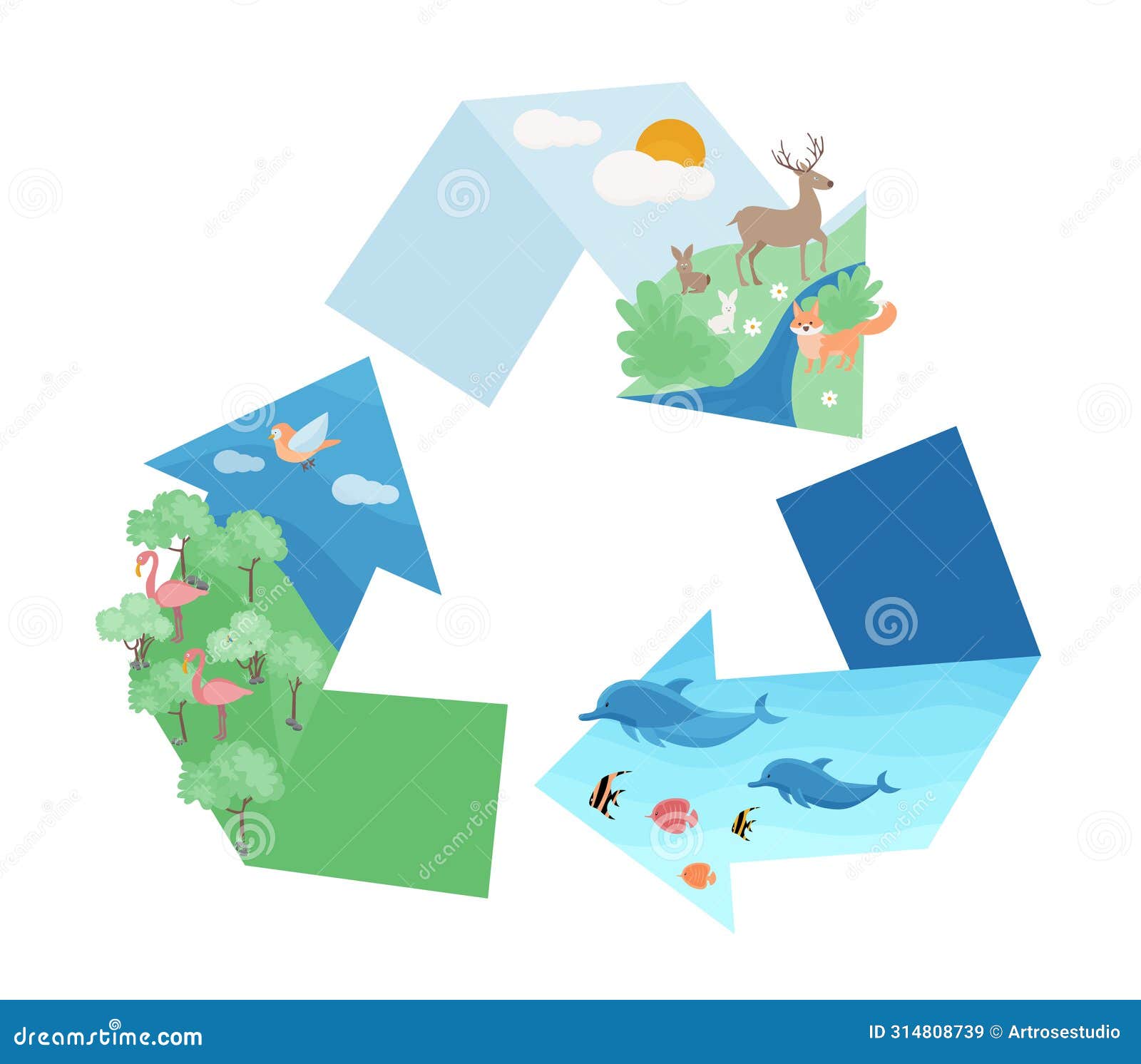 Ecology Concept of Clean Earth Environment, Flat Design Vector ...