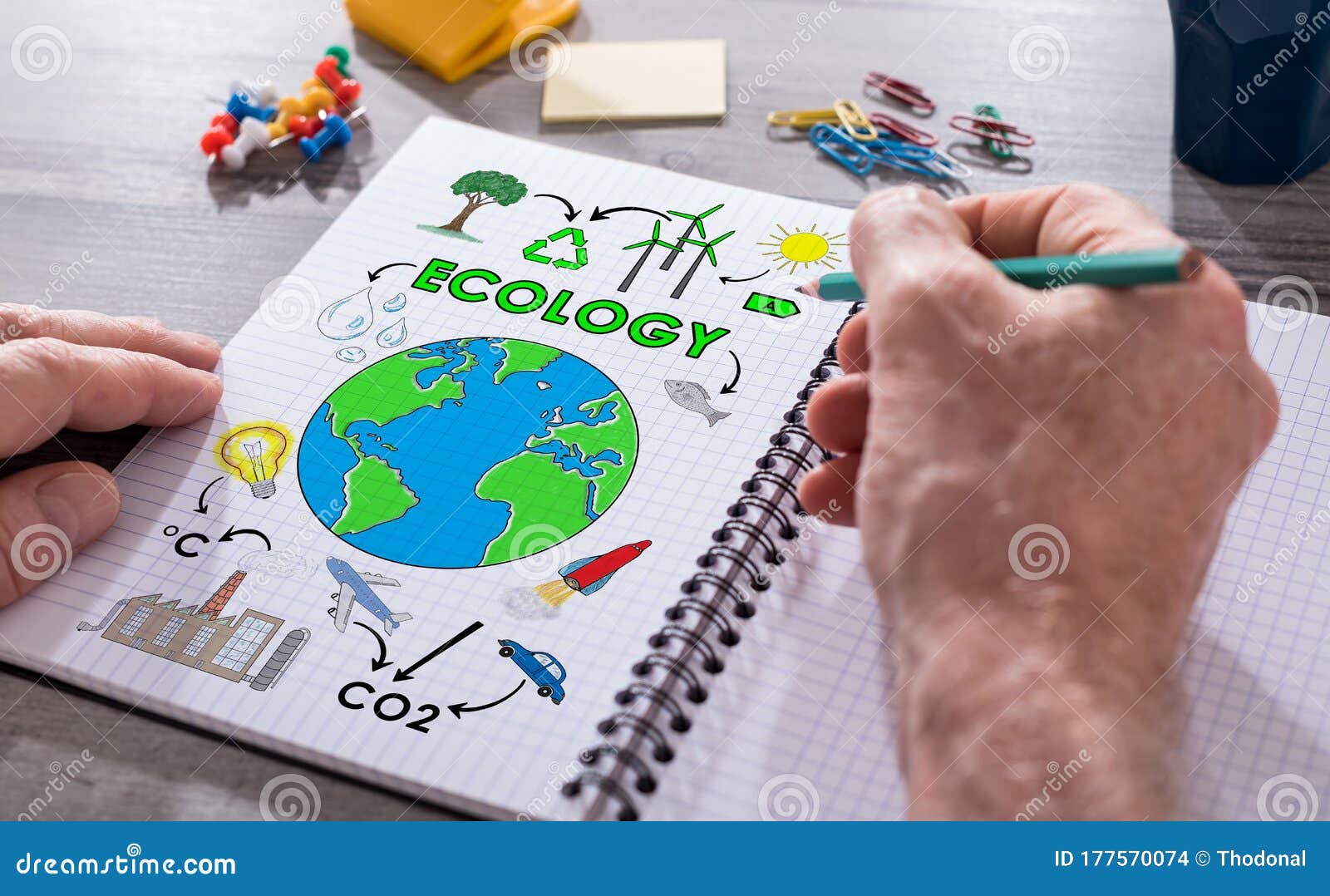 Ecology Concept on a Notepad Stock Photo - Image of pollution, drawing ...