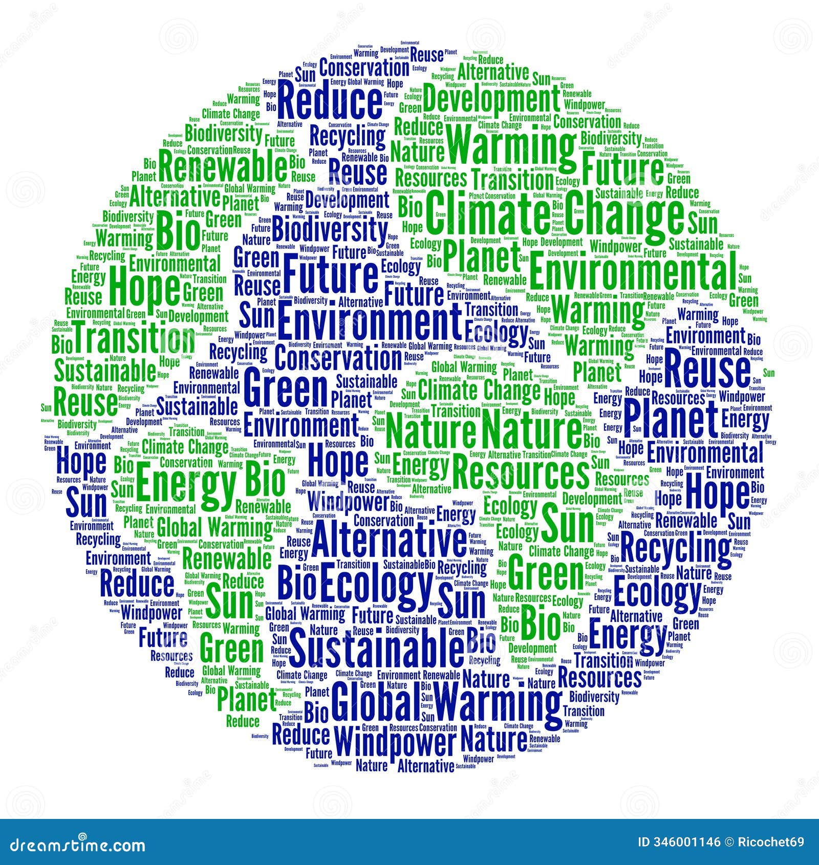 Ecology Environment Climate Word Cloud Stock Illustration ...