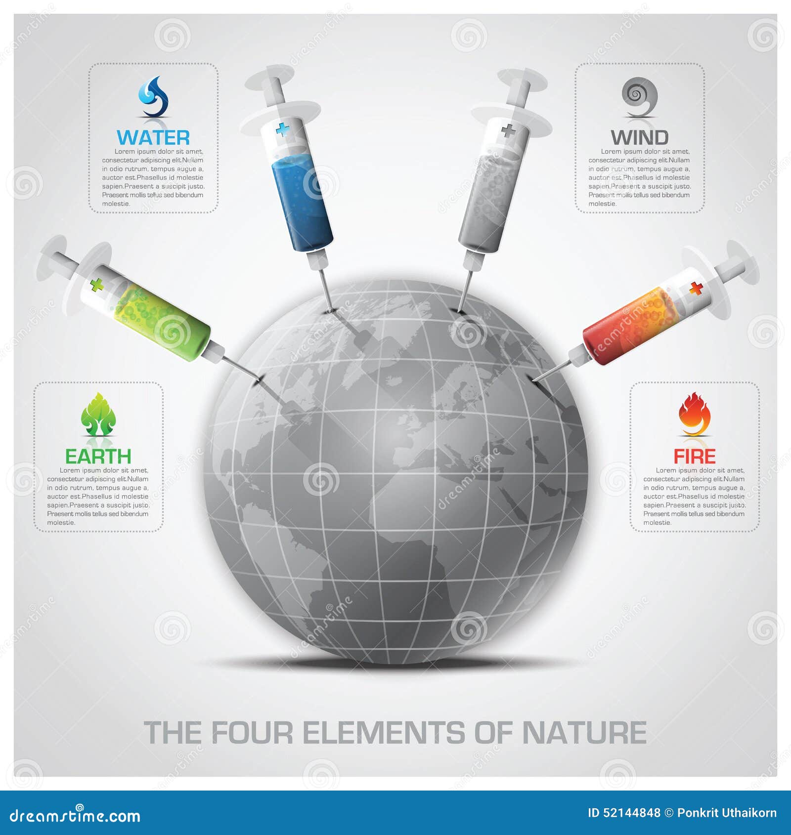 Ecology and Environment Infographic with Syringe the Four Elemen Stock ...