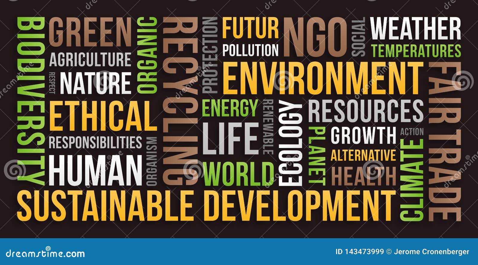 Ecology, Environment, Sustainable Development - Word Cloud Stock ...