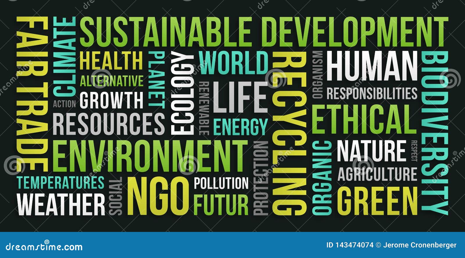Ecology, Environment, Sustainable Development - Word Cloud Stock ...