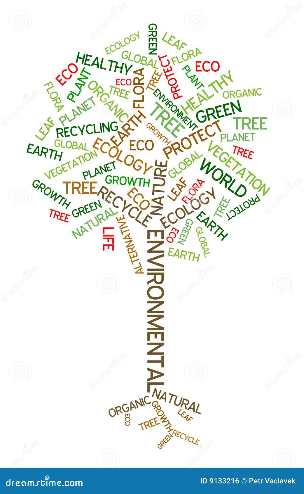 Ecology - Environmental Poster Stock Vector - Illustration of element ...