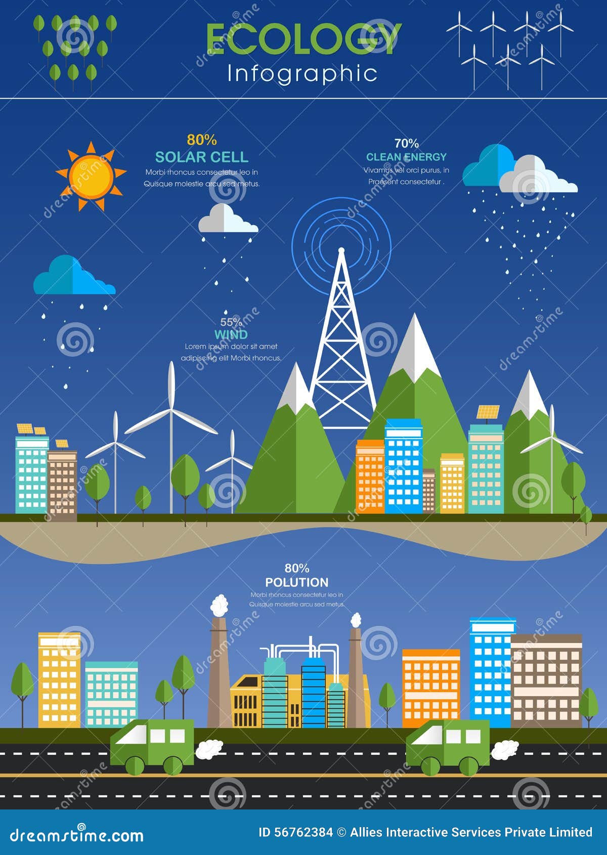 Ecology Infographic Template Layout. Stock Illustration - Illustration ...