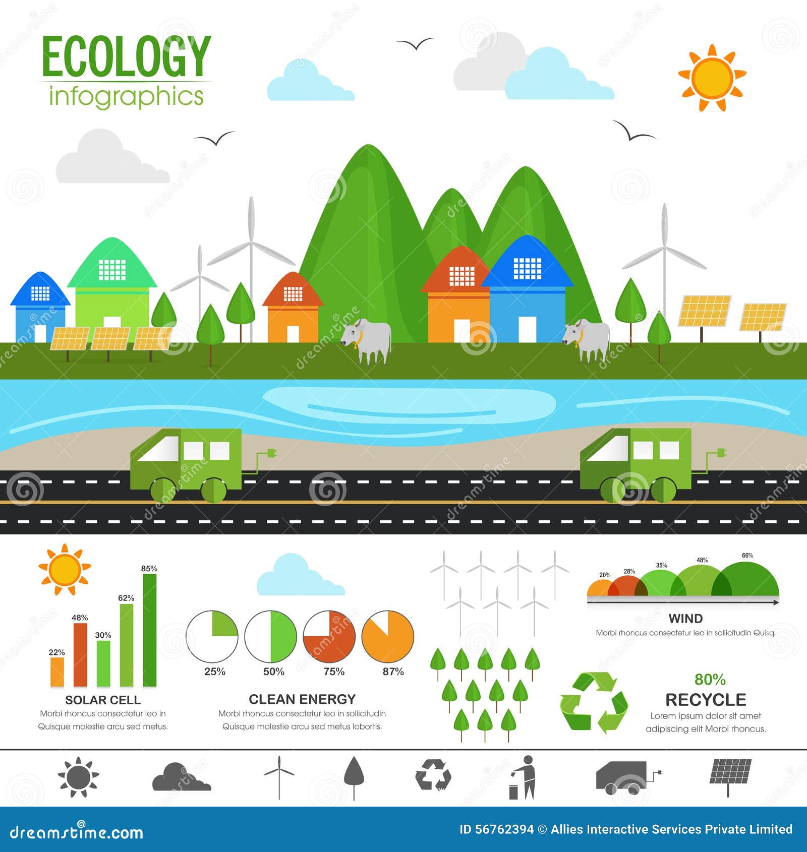 Ecology Infographic Template Layout. Stock Illustration - Illustration ...