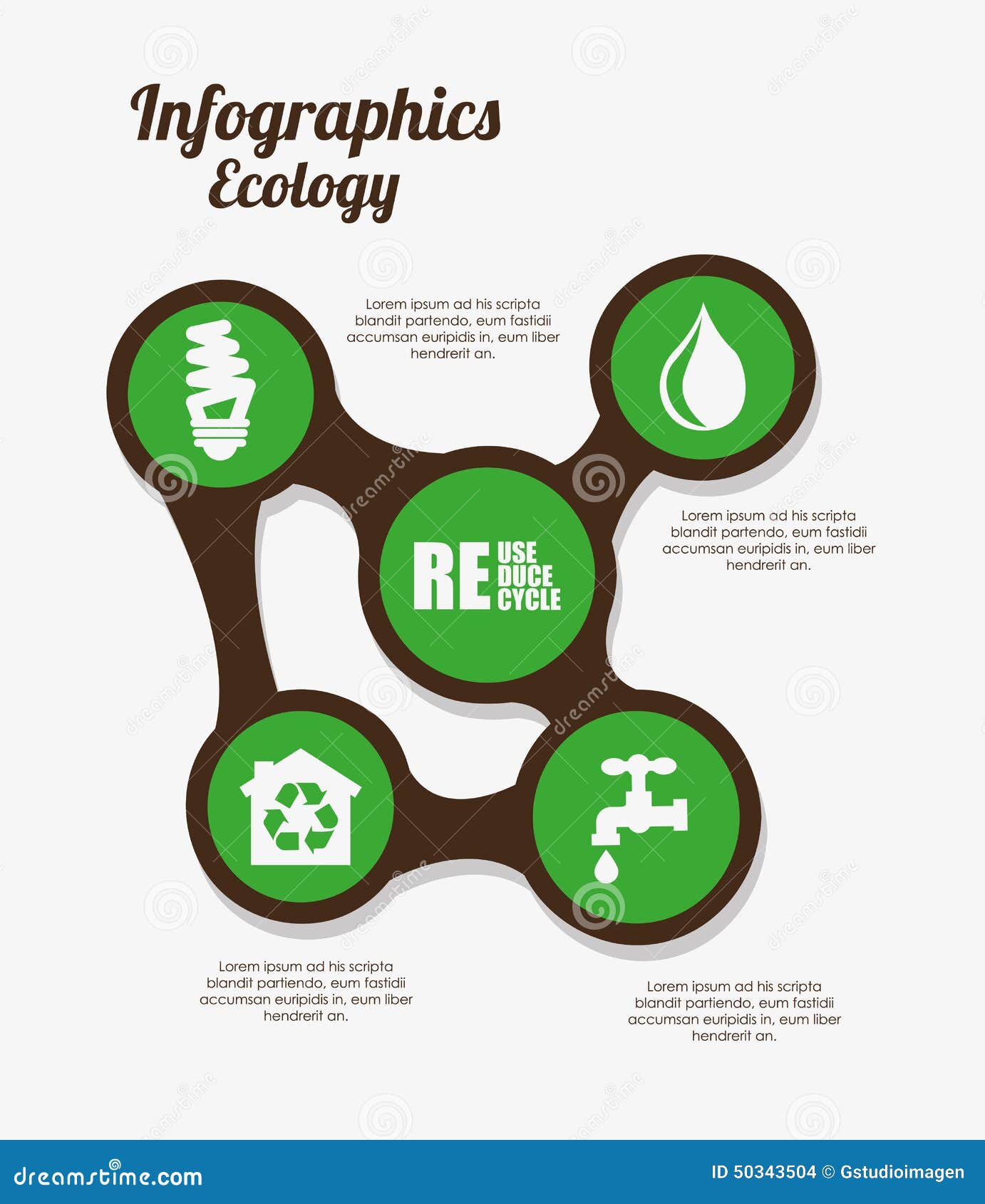 Ecology infographics stock vector. Illustration of research - 50343504