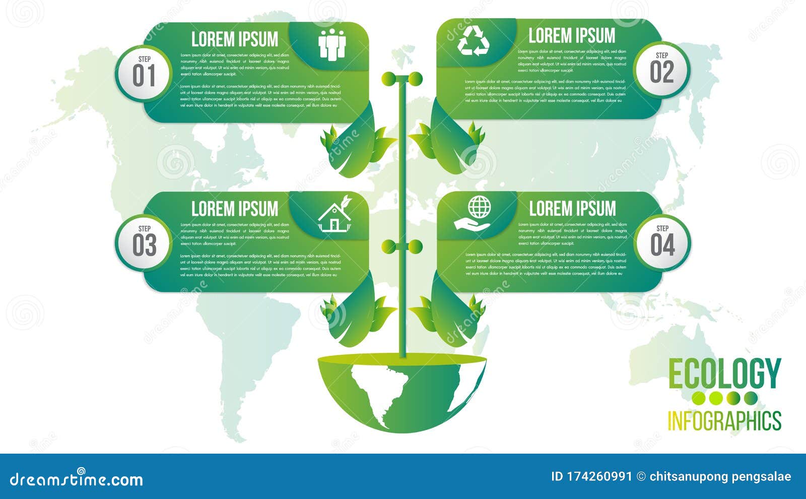 Ecology Infographics Green Friendly Environment with Leaf and World Map ...