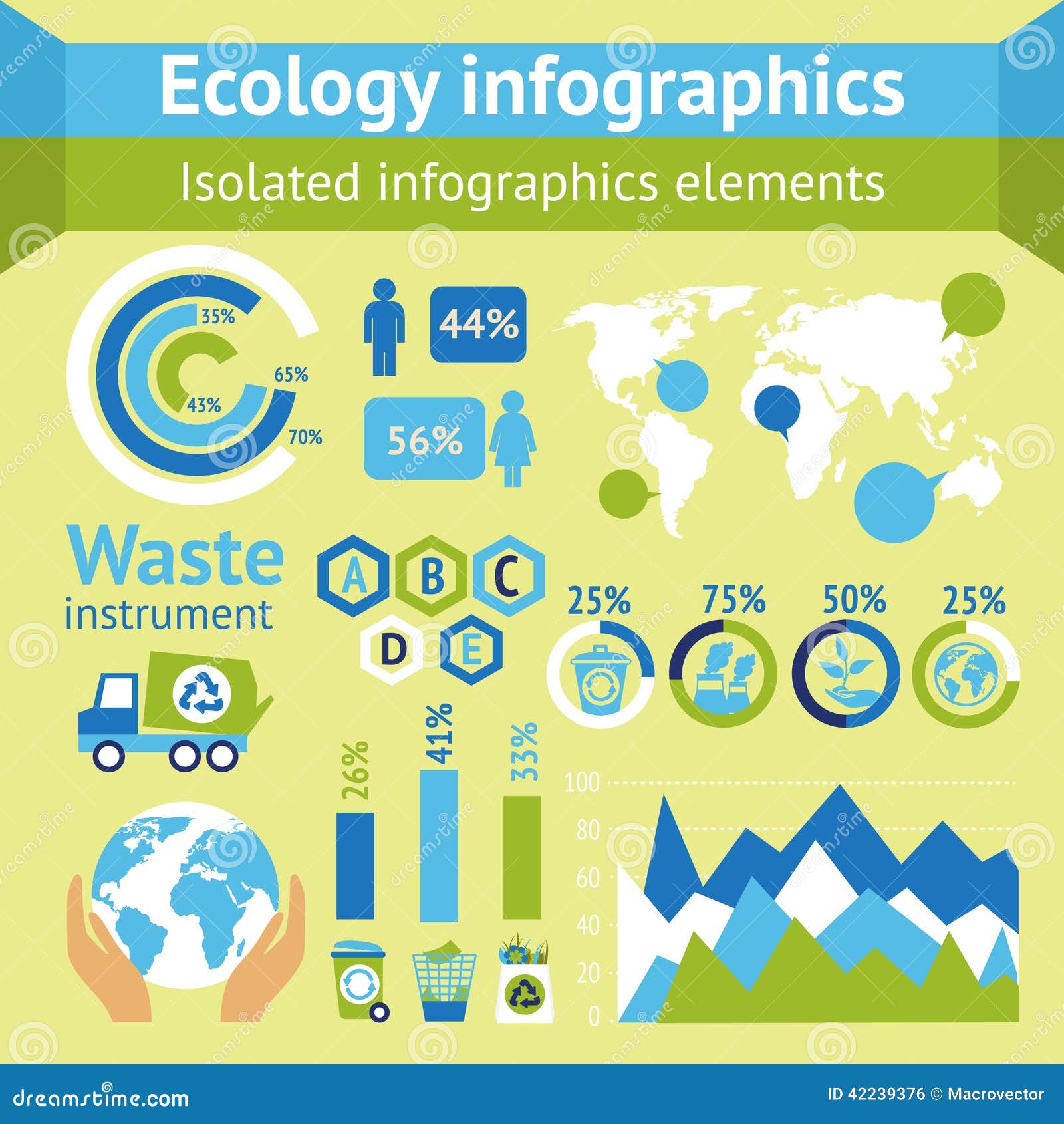 Ecology and Waste Infographics Stock Vector - Illustration of charts ...
