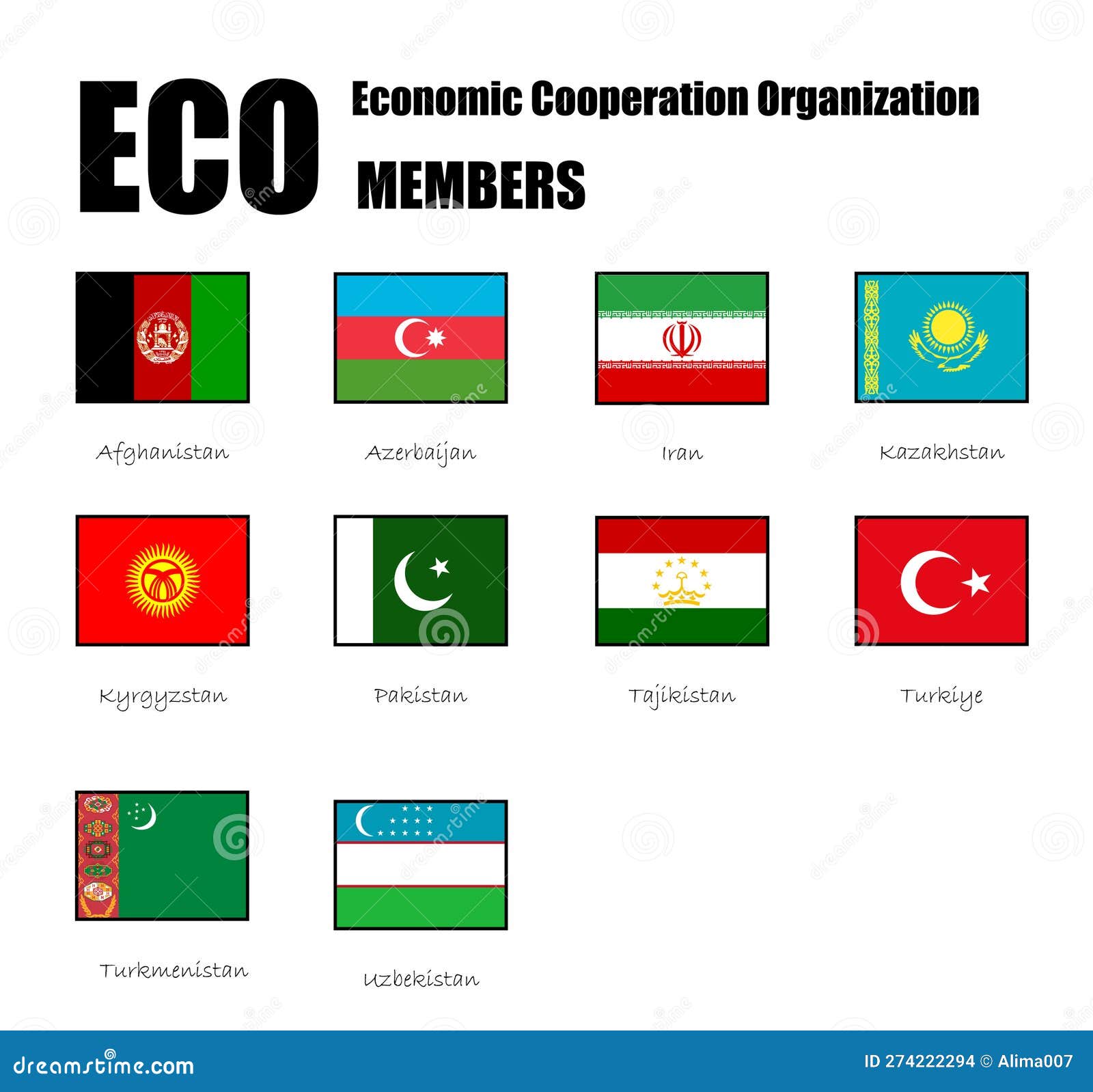 Economic Cooperation Organization Members, ECO Stock Vector ...