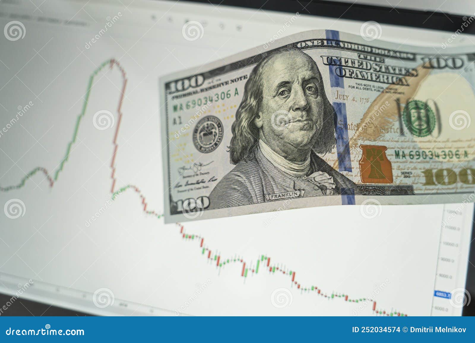 Economic Crisis. Dollar Devaluation. . Graph of Sharp Rise and Fall of ...