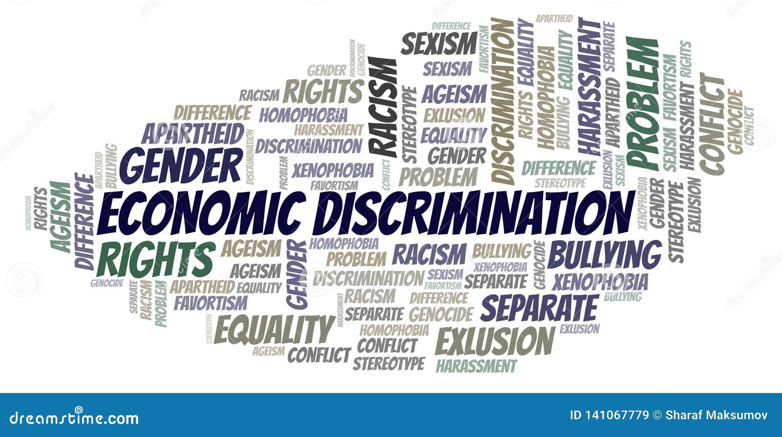 Economic Discrimination - Type of Discrimination - Word Cloud Stock ...
