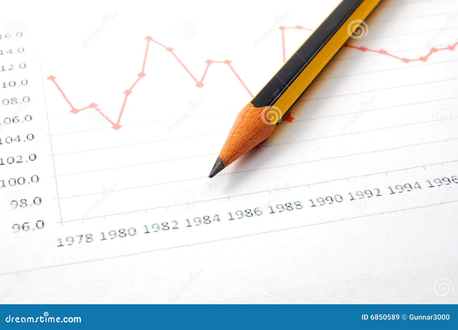 Economic graph stock image. Image of economy, banking - 6850589